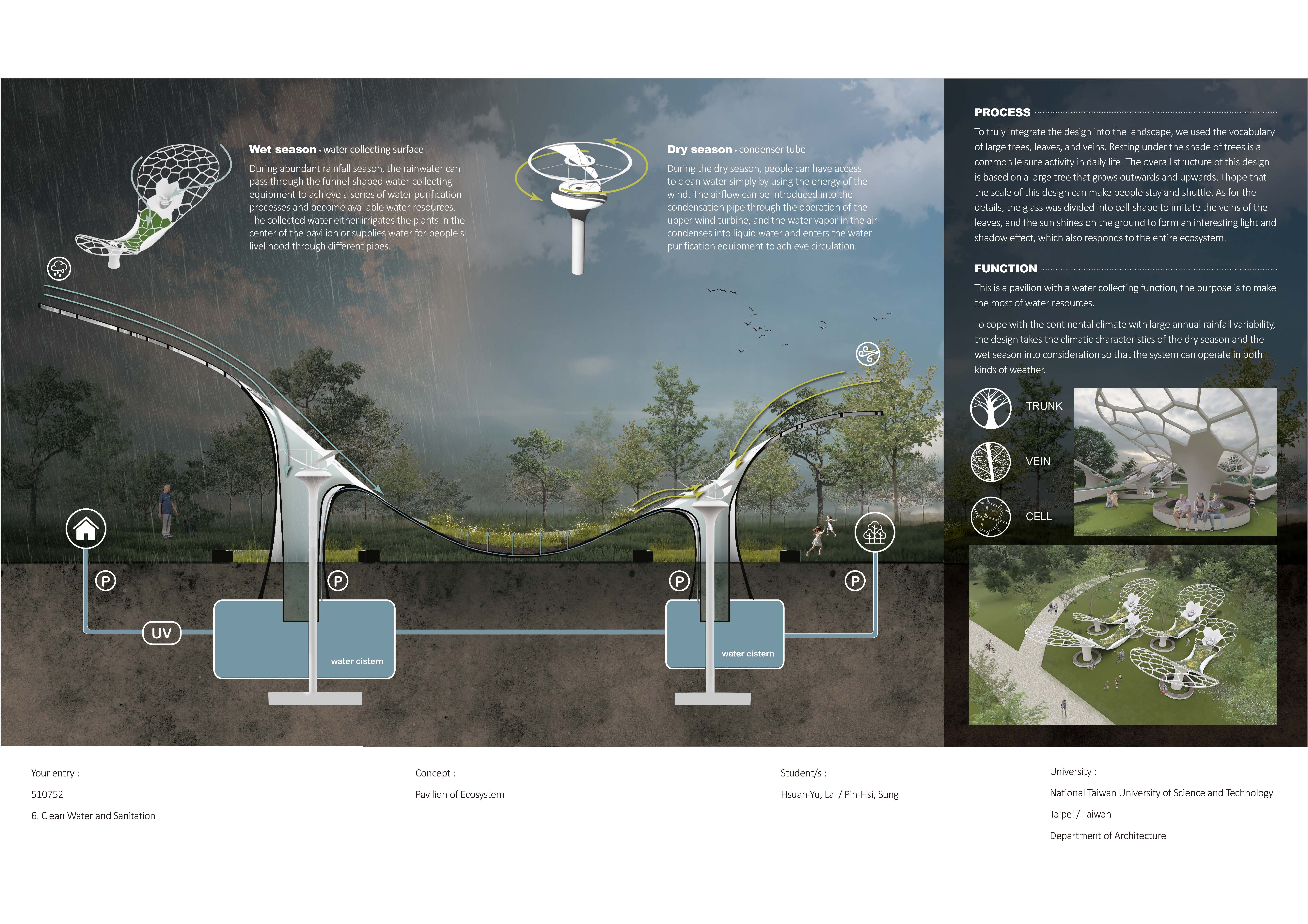 iF Design - Pavilion of Ecosystem