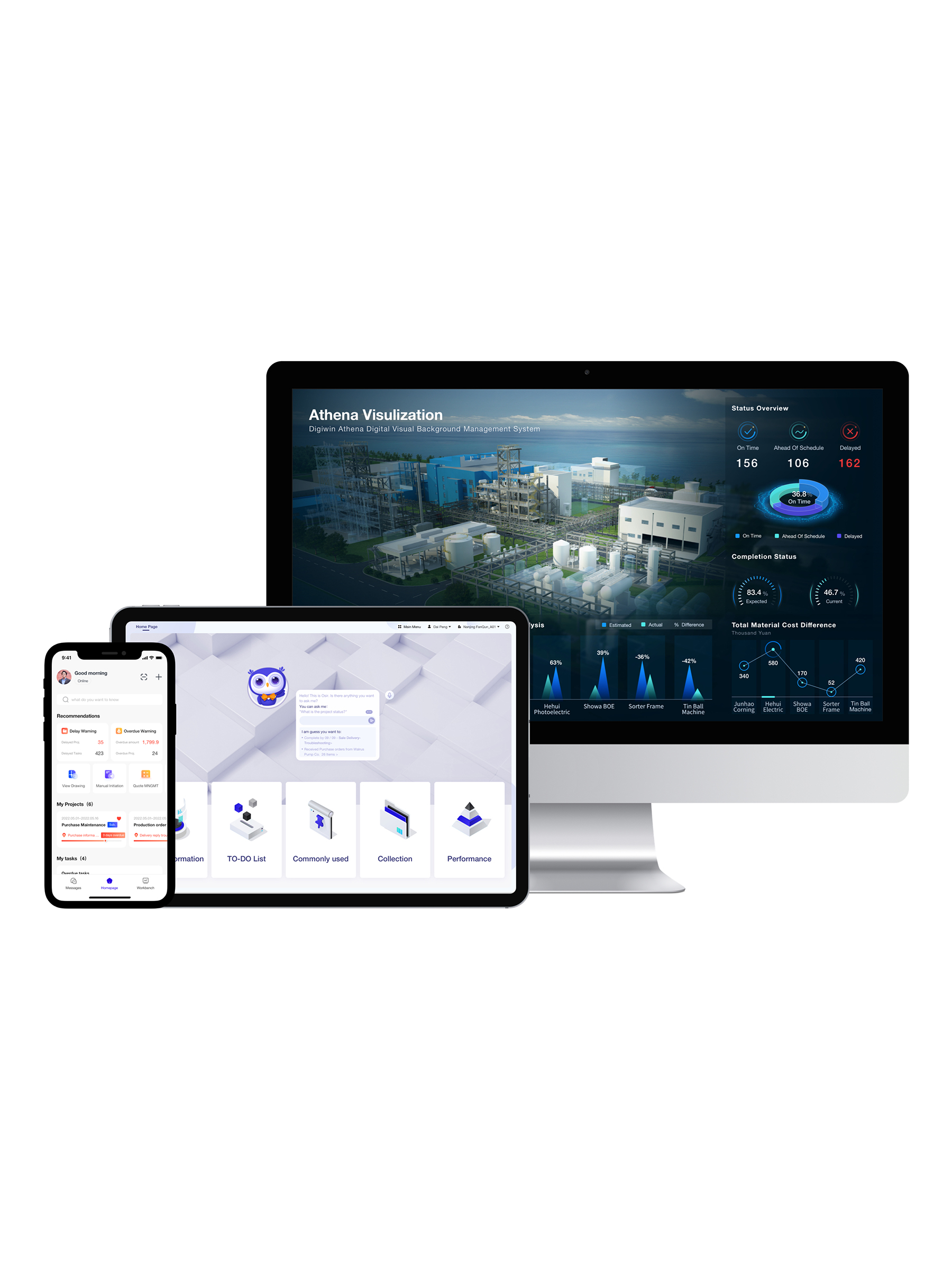 iF Design - Digiwin Athena Intelligence Driven Platform