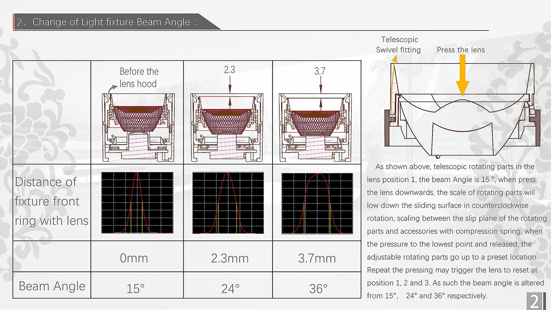 iF Design - TORCH – Trio Beam System Tracklight