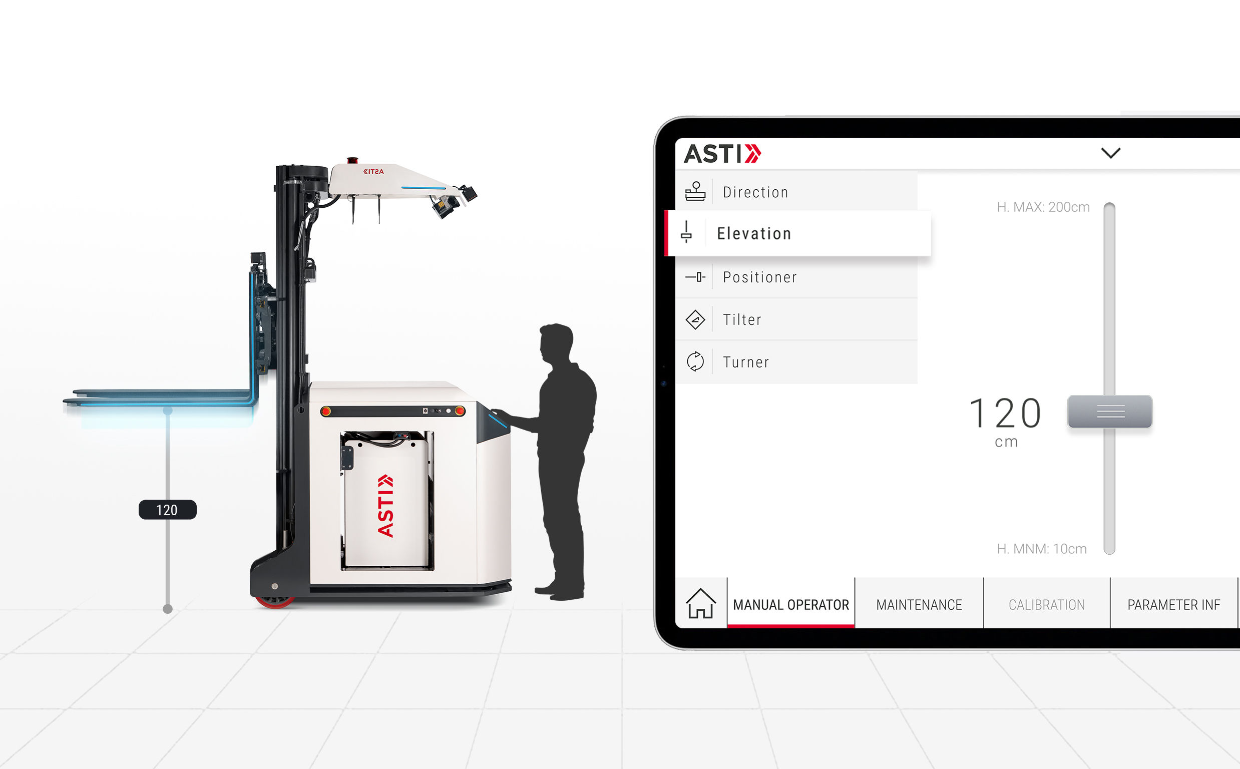 iF Design - AGV´S HMI INTERFACE DESIGN