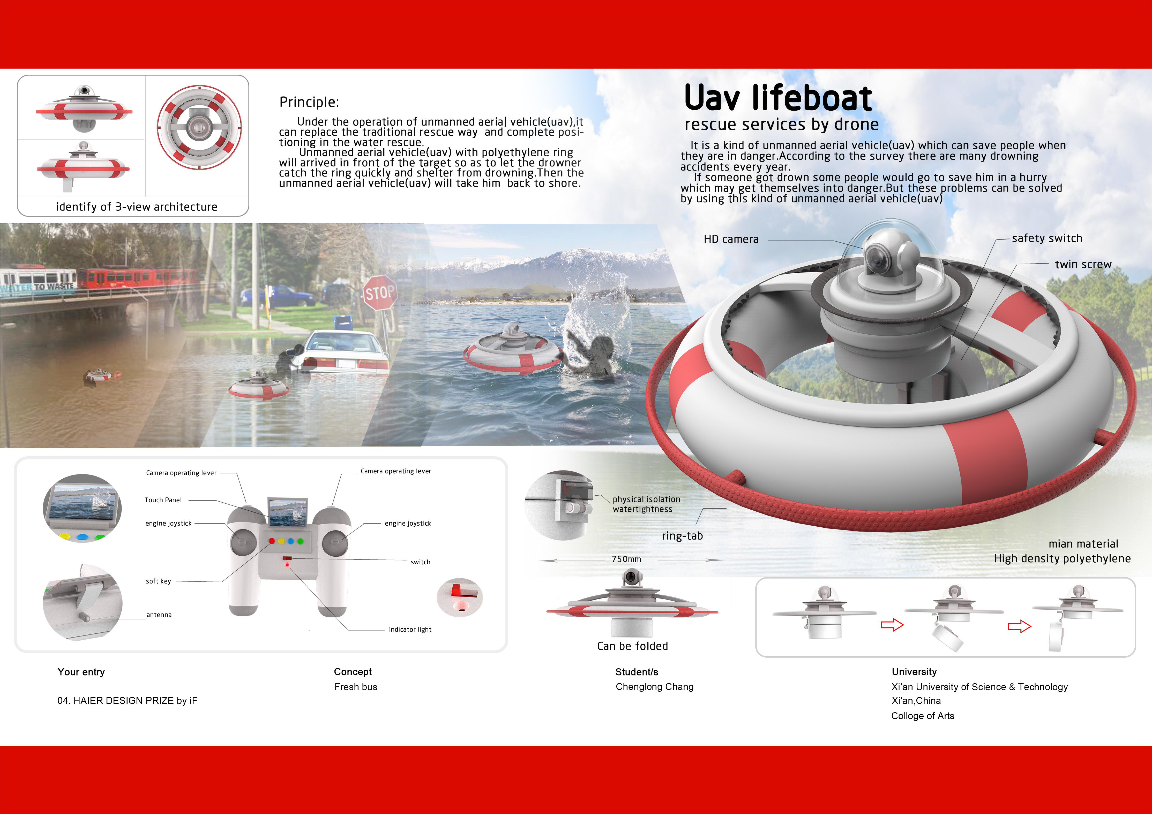 iF Design - Uav lifeboat