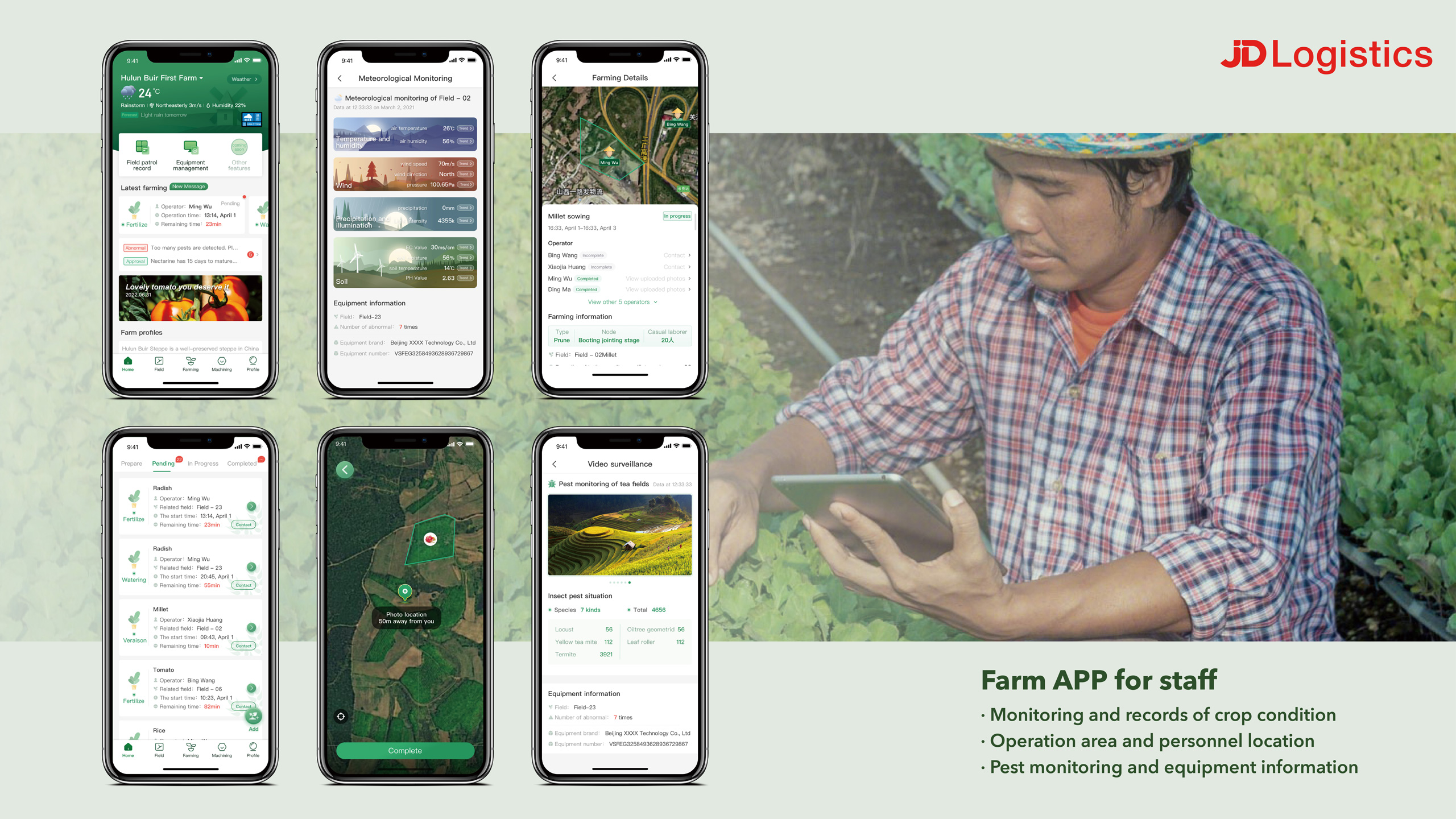 iF Design - Guyu Intelligent Management System