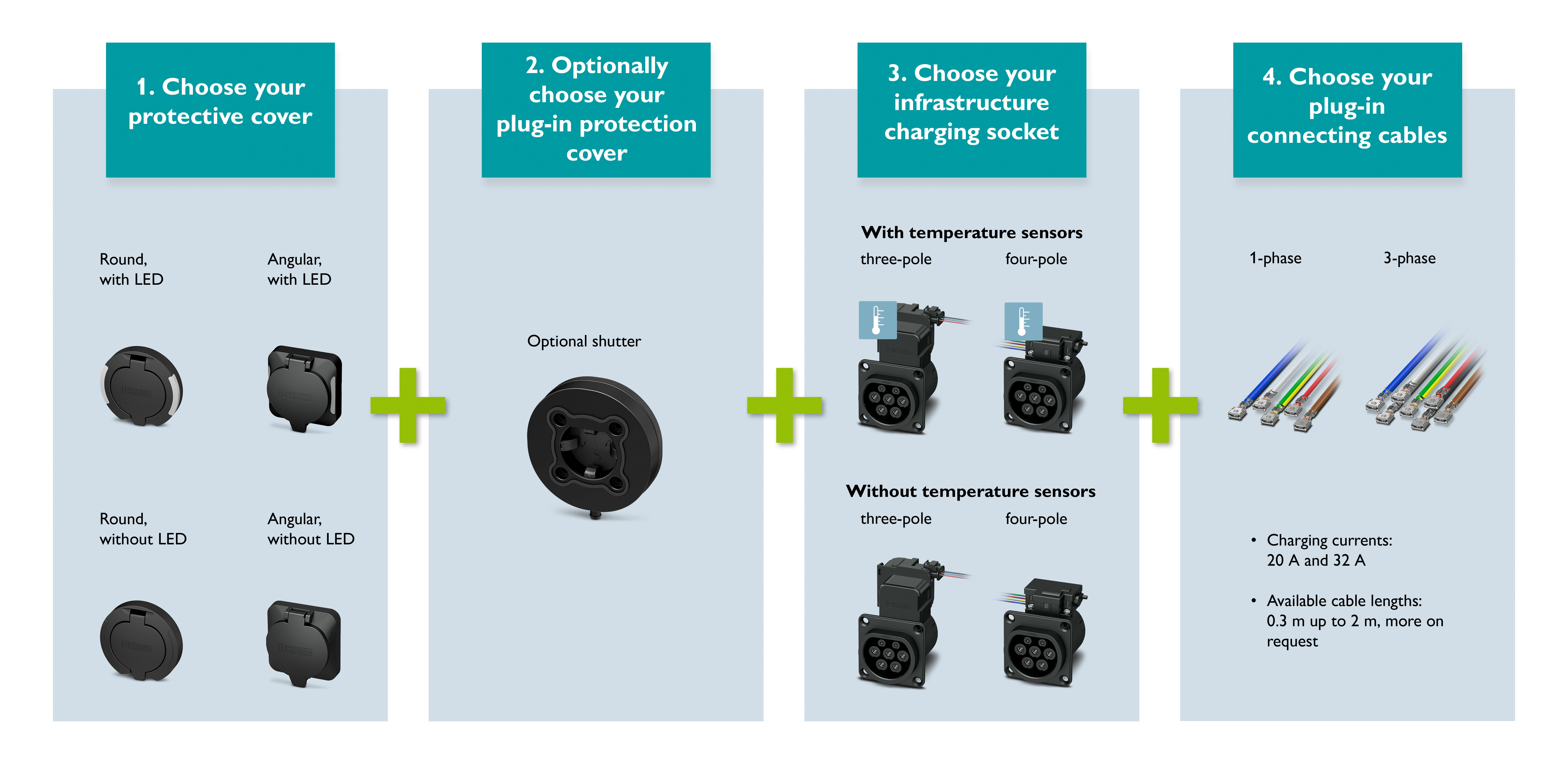 iF Design - Charx connect modular