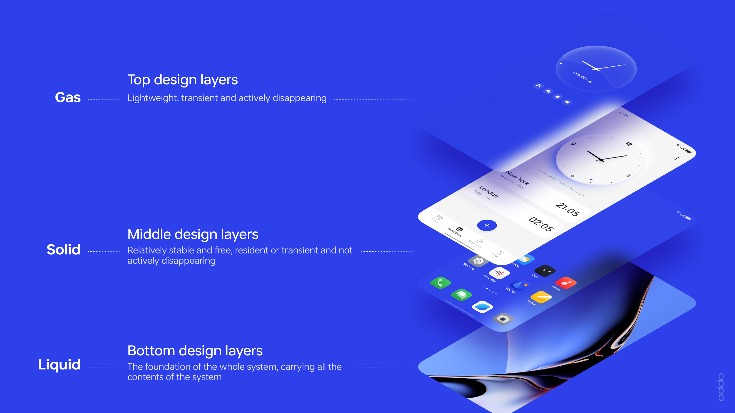 iF Design - Aquamorphic Design