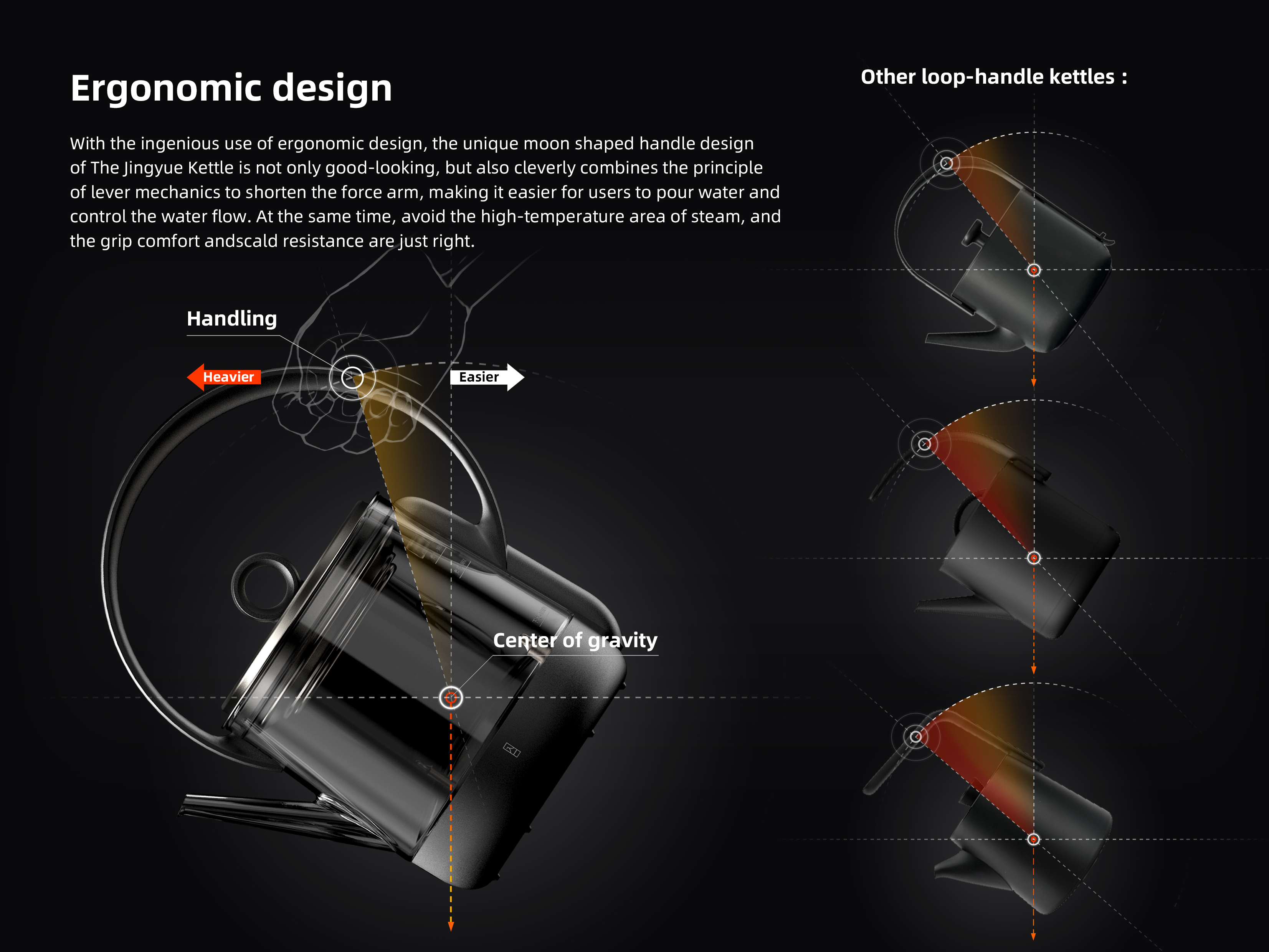 iF Design - Jingyue loop-handle kettle