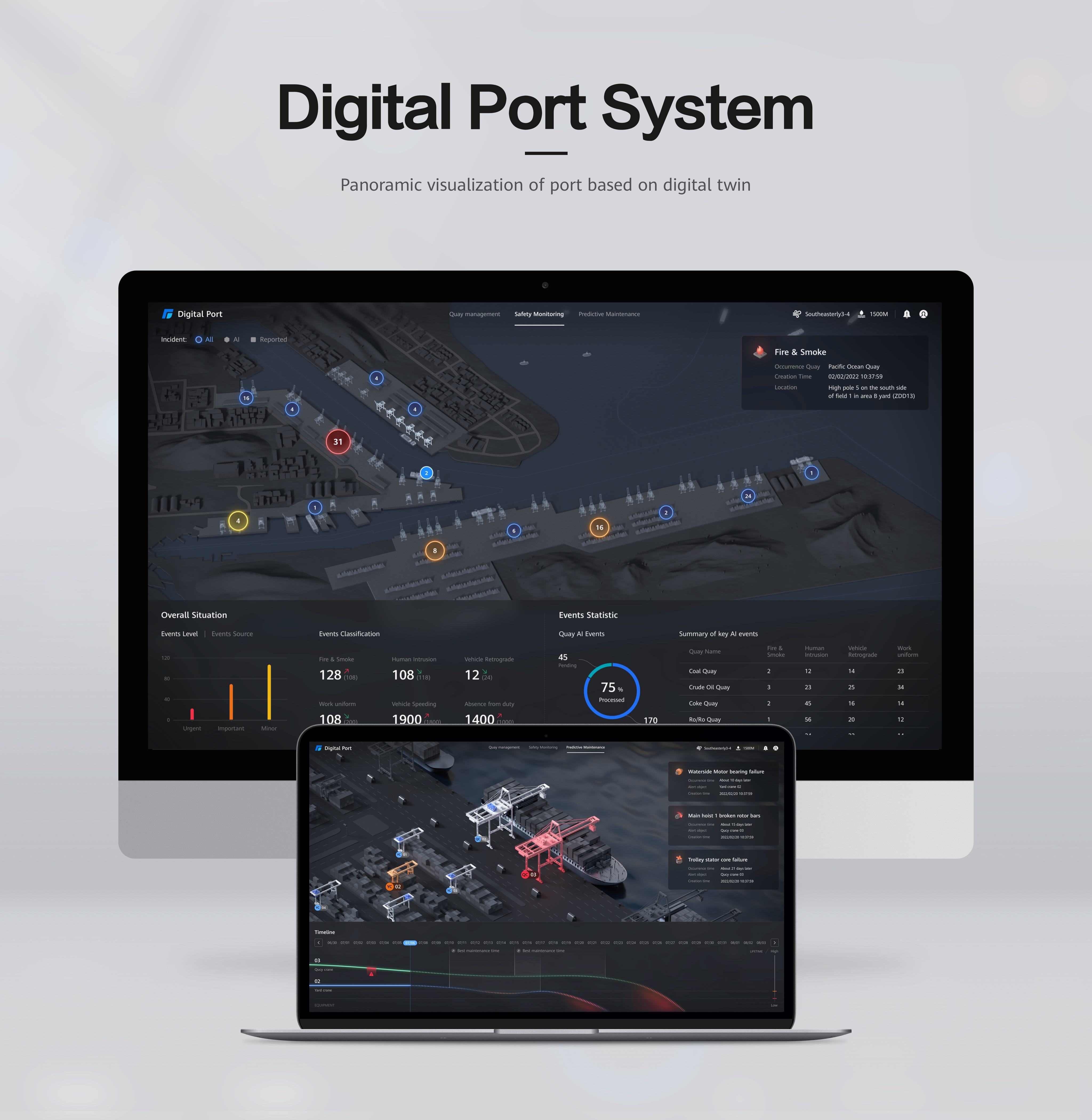 iF Design - Digital Port System