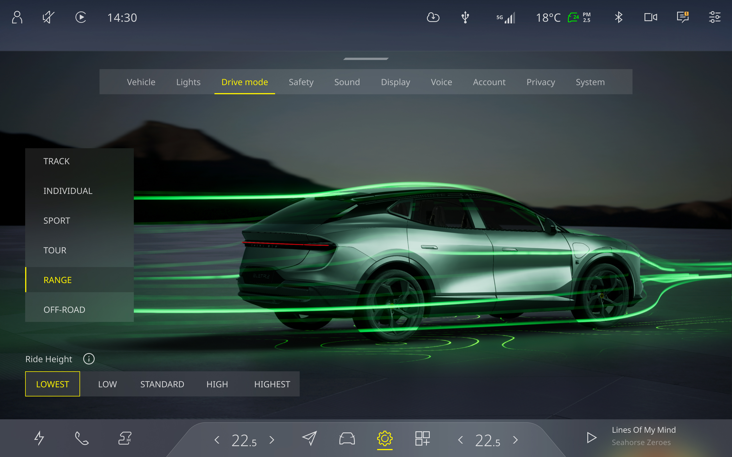 iF Design - LOTUS HYPER OS