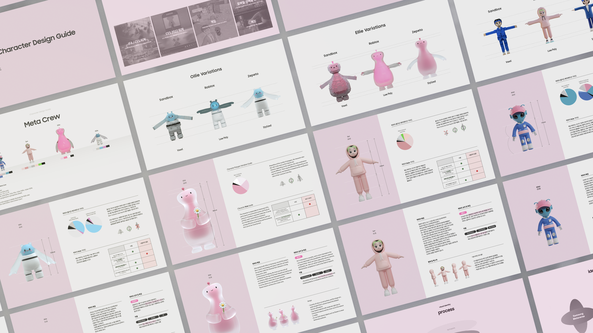 iF Design - Meta Crew