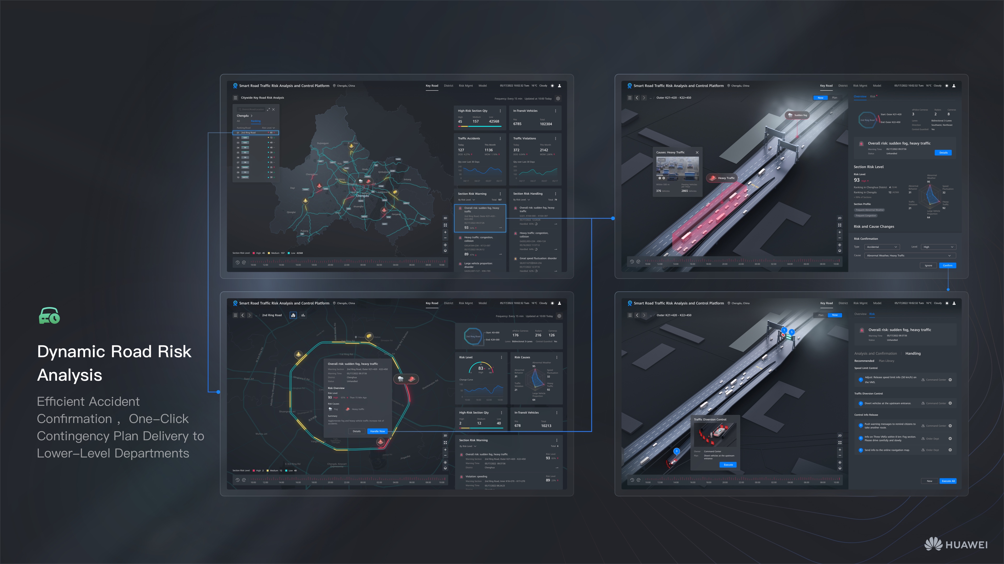 iF Design - Smart Road Traffic Risk Analysis&Control Platform