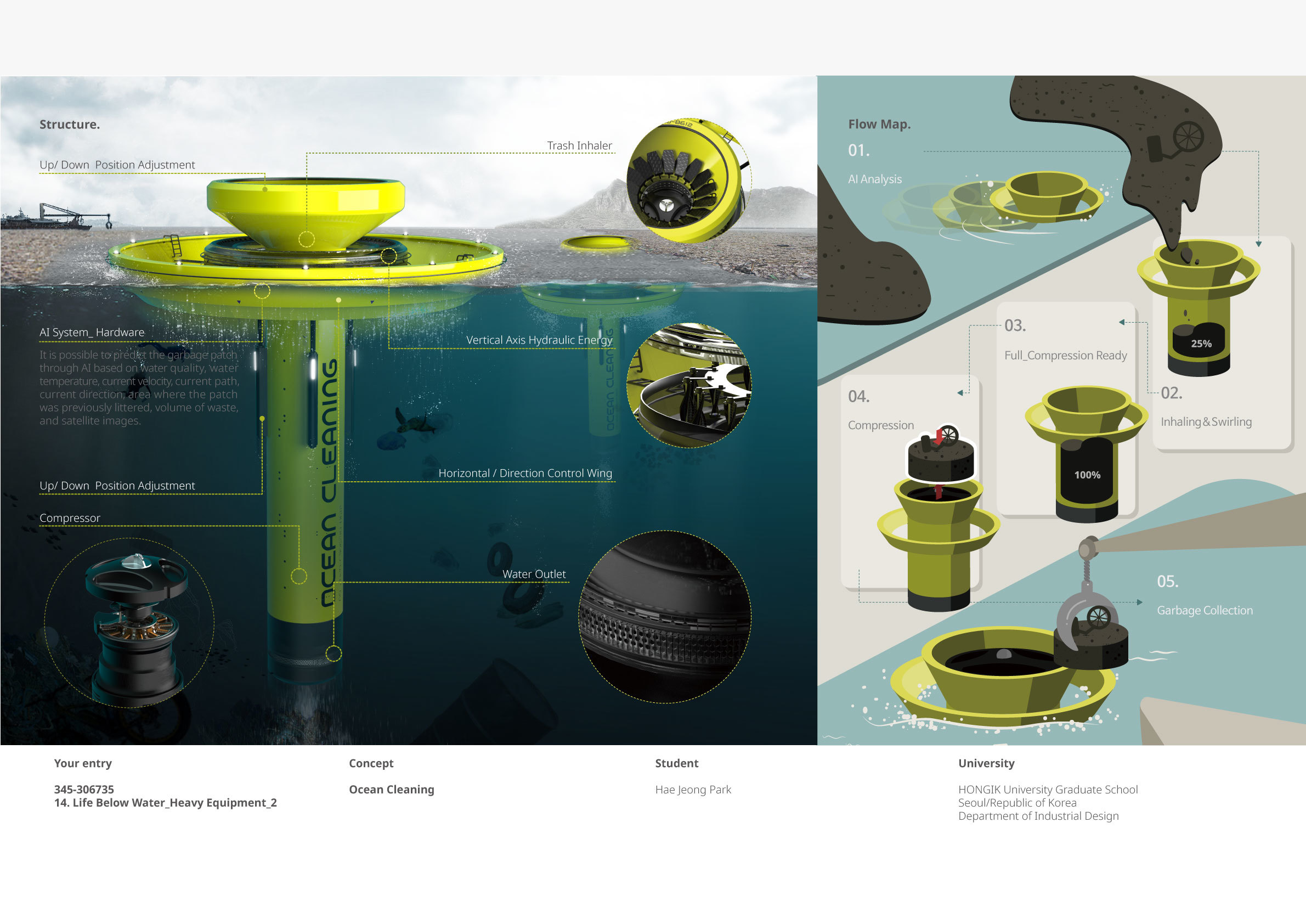 iF Design - Ocean Cleaning