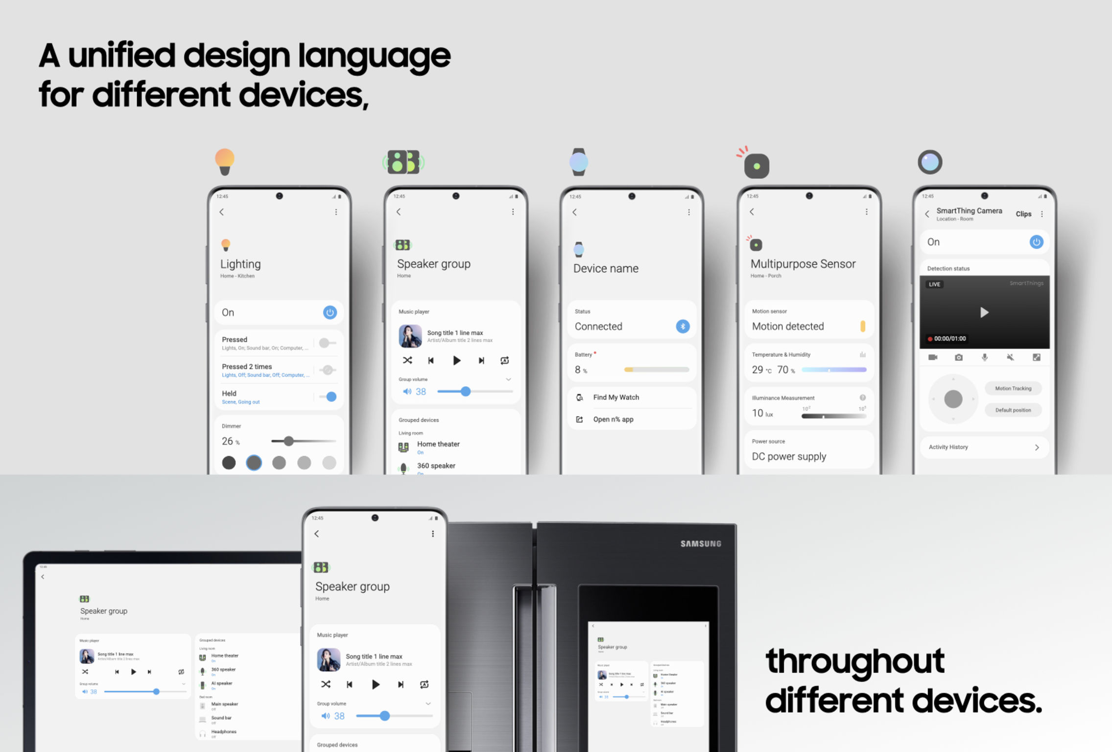 iF Design - Lucid; System Design for Smart Devices