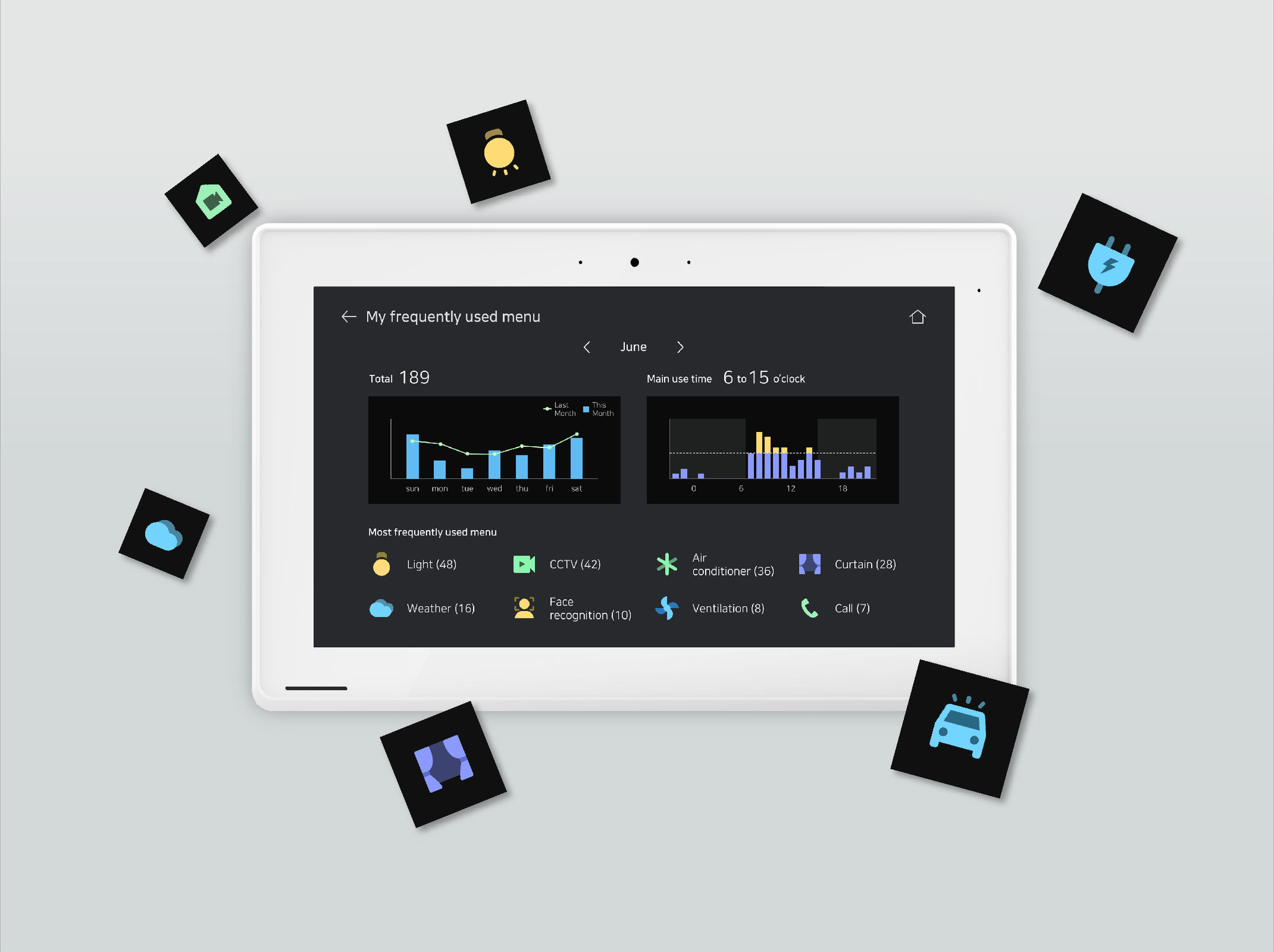 iF Design - Smart Home Wallpad