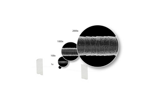 iF Design - APANI® Underwear