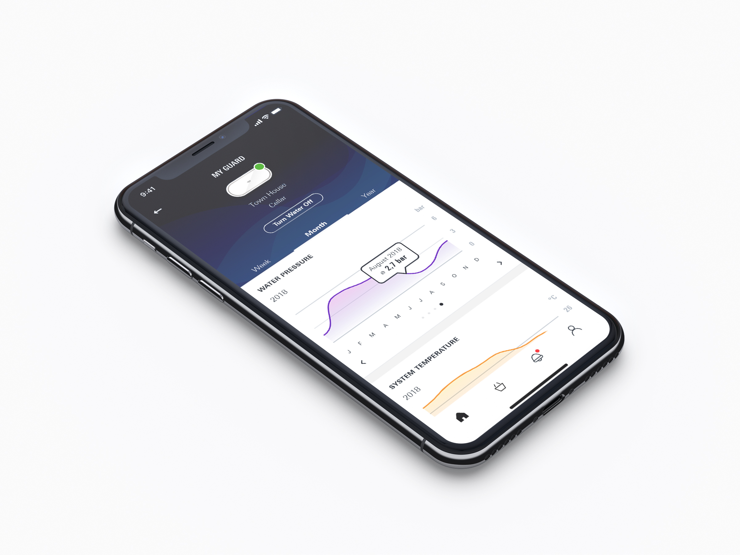 iF Design - Sense App