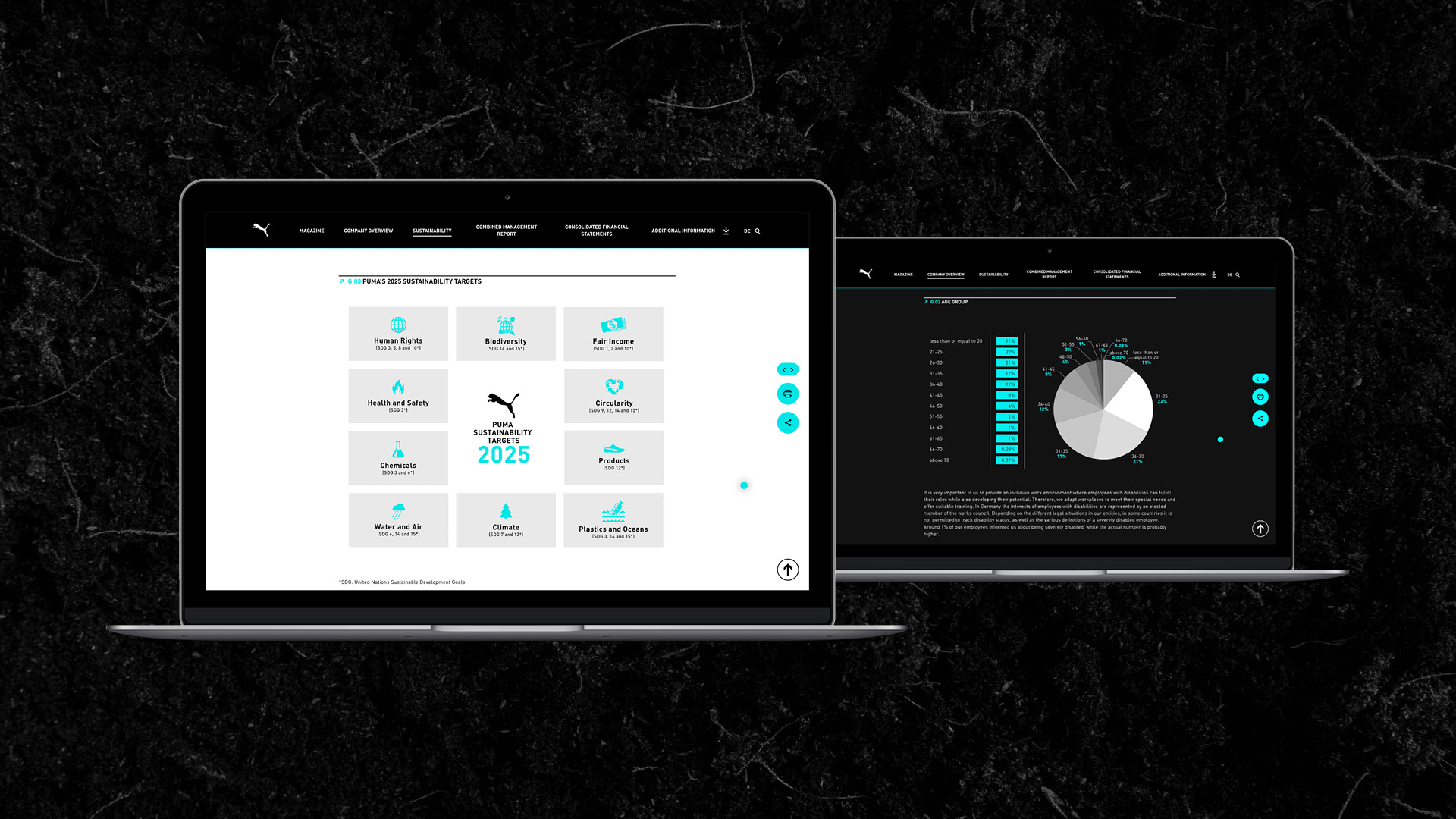 iF Design - PUMA SE - Online Annual Report 2021