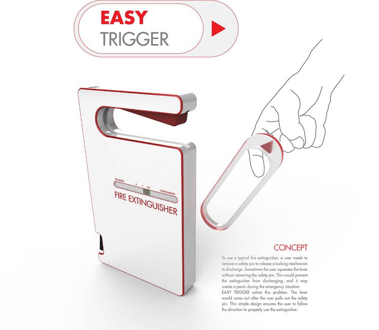iF Design - Easy Trigger