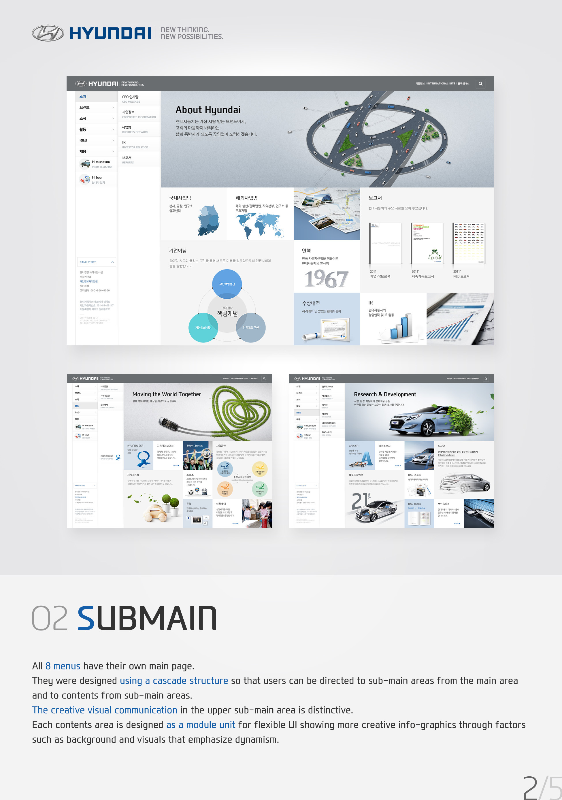 iF Design - Hyundai Motors Brand