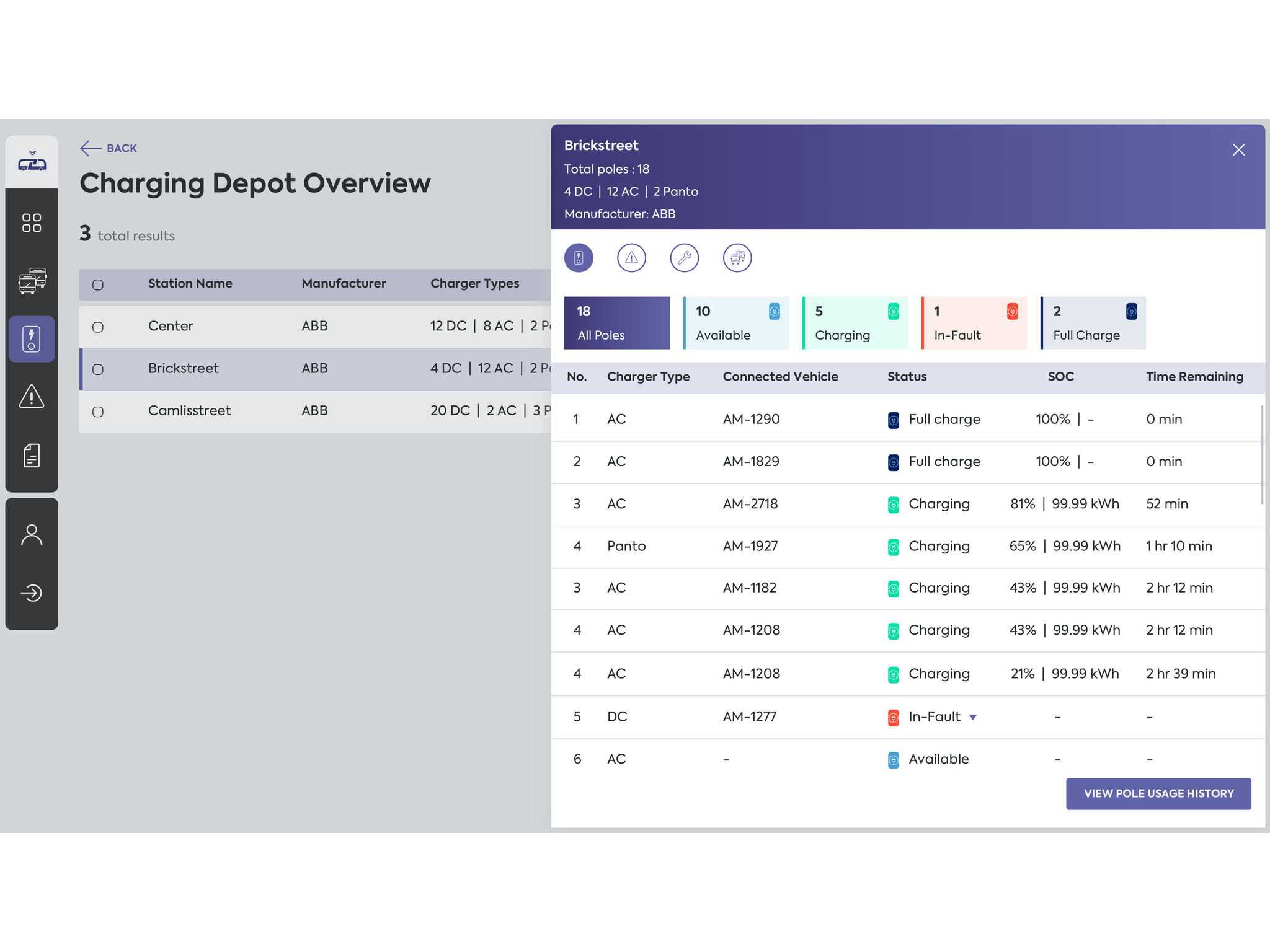 iF Design - Fleetlink - webbased ebus fleet management system