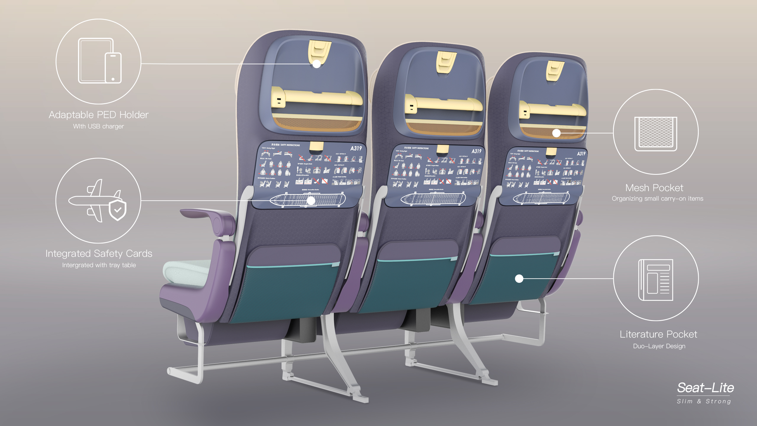iF Design - Seat-Lite Aircraft Seat