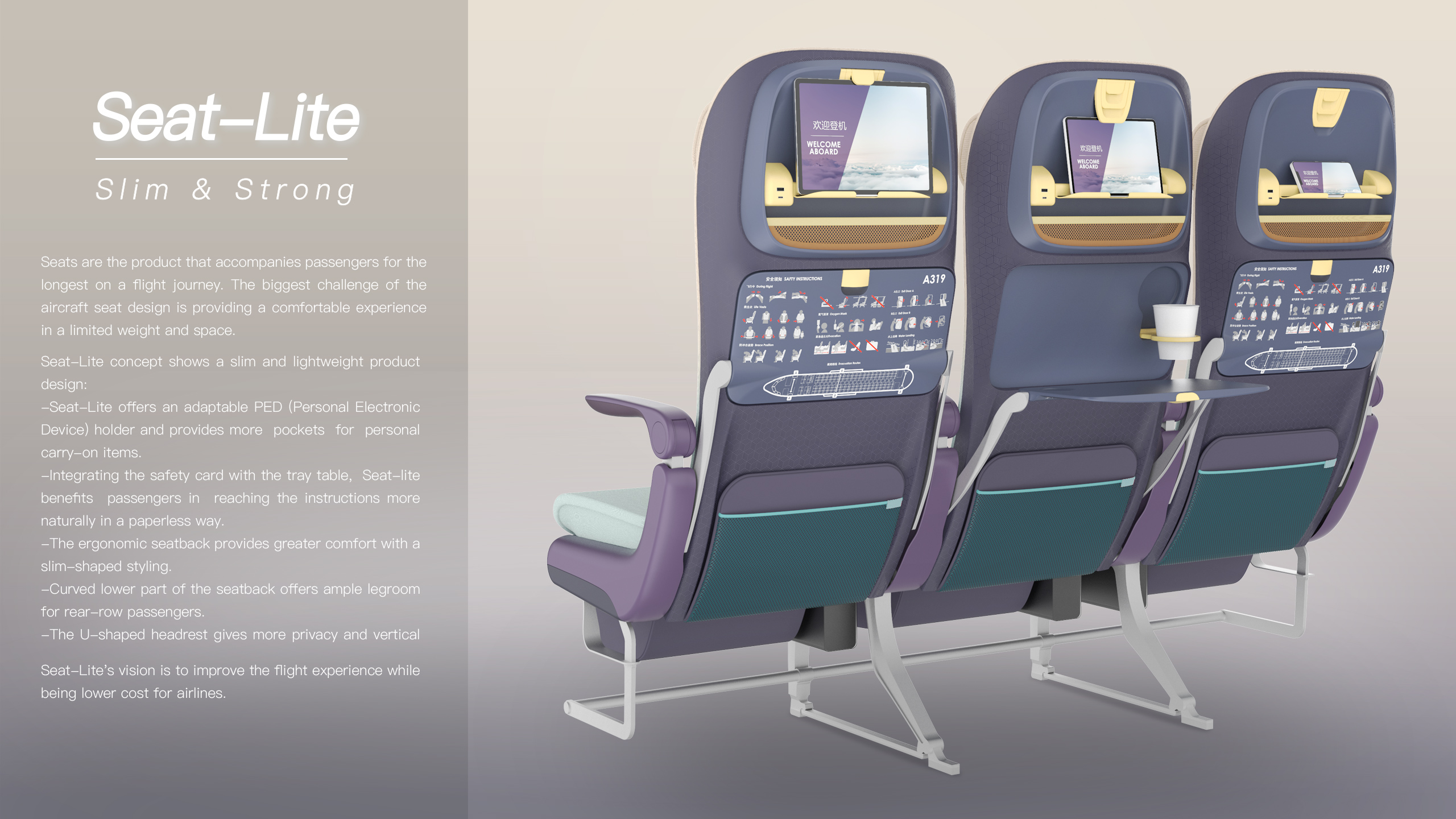 iF Design - Seat-Lite Aircraft Seat