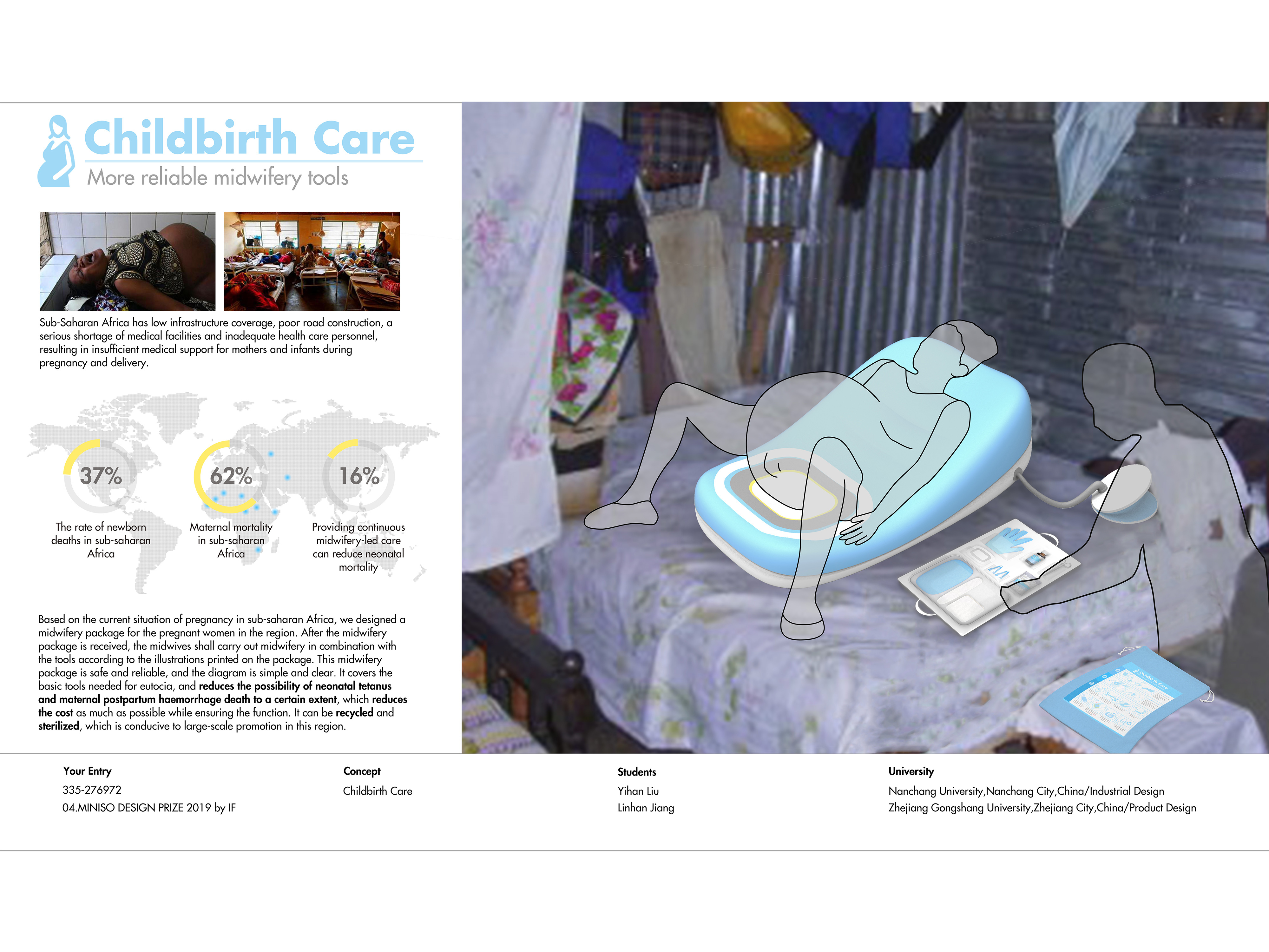 iF Design - Childbirth Care