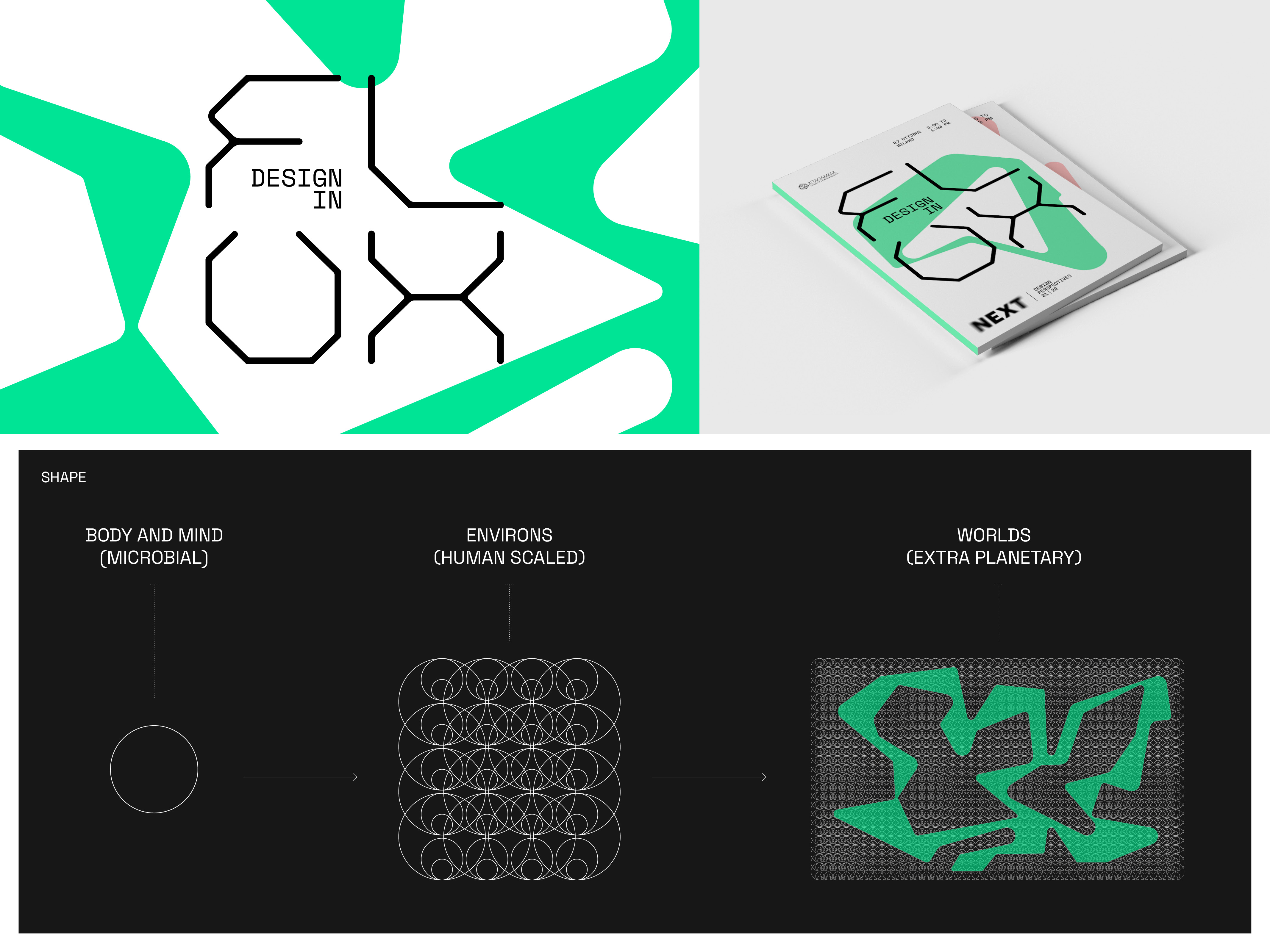 iF Design - Next Design Perspectives 21/22 - Design in Flux