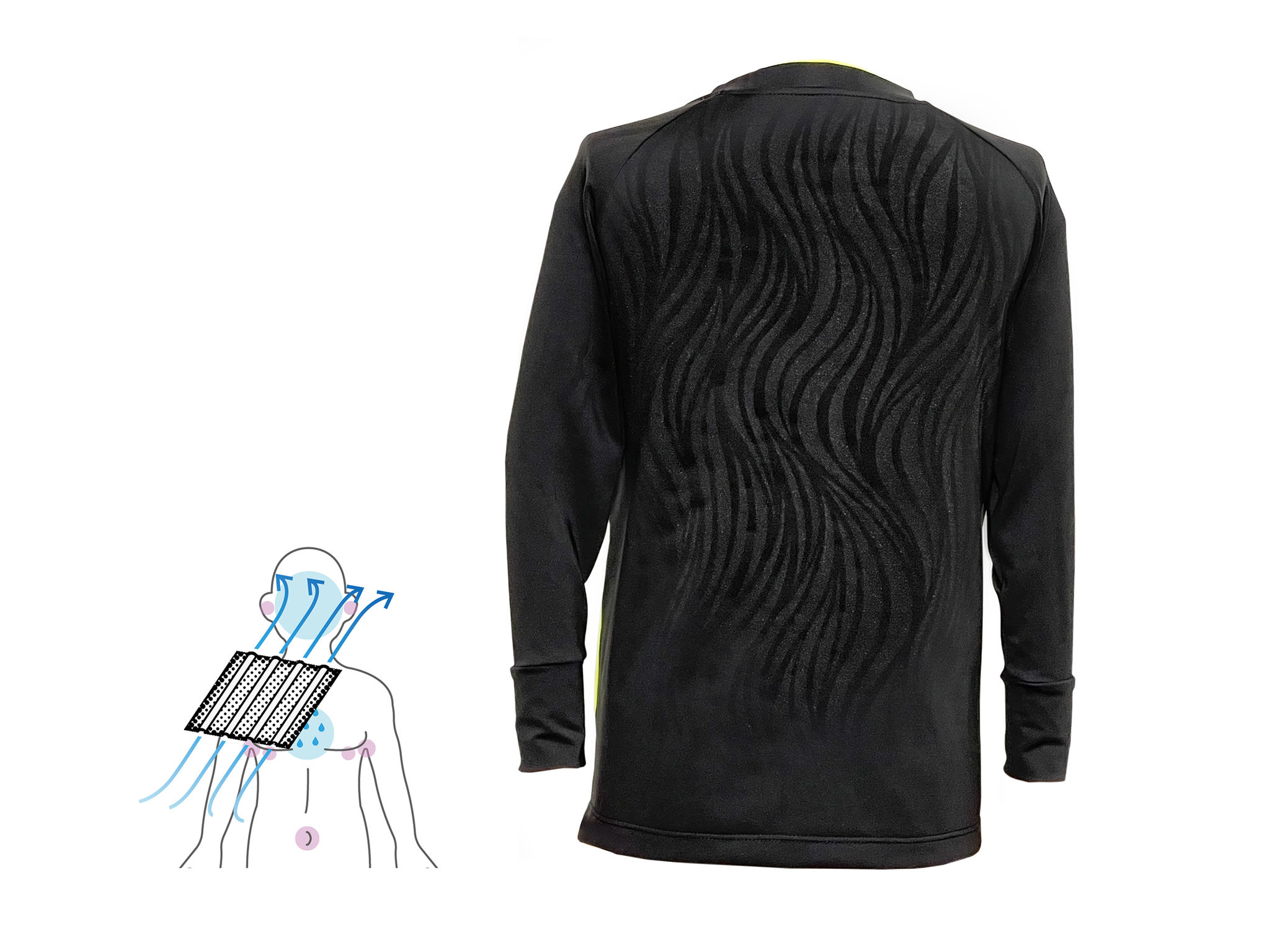 iF Design - Digital Tex