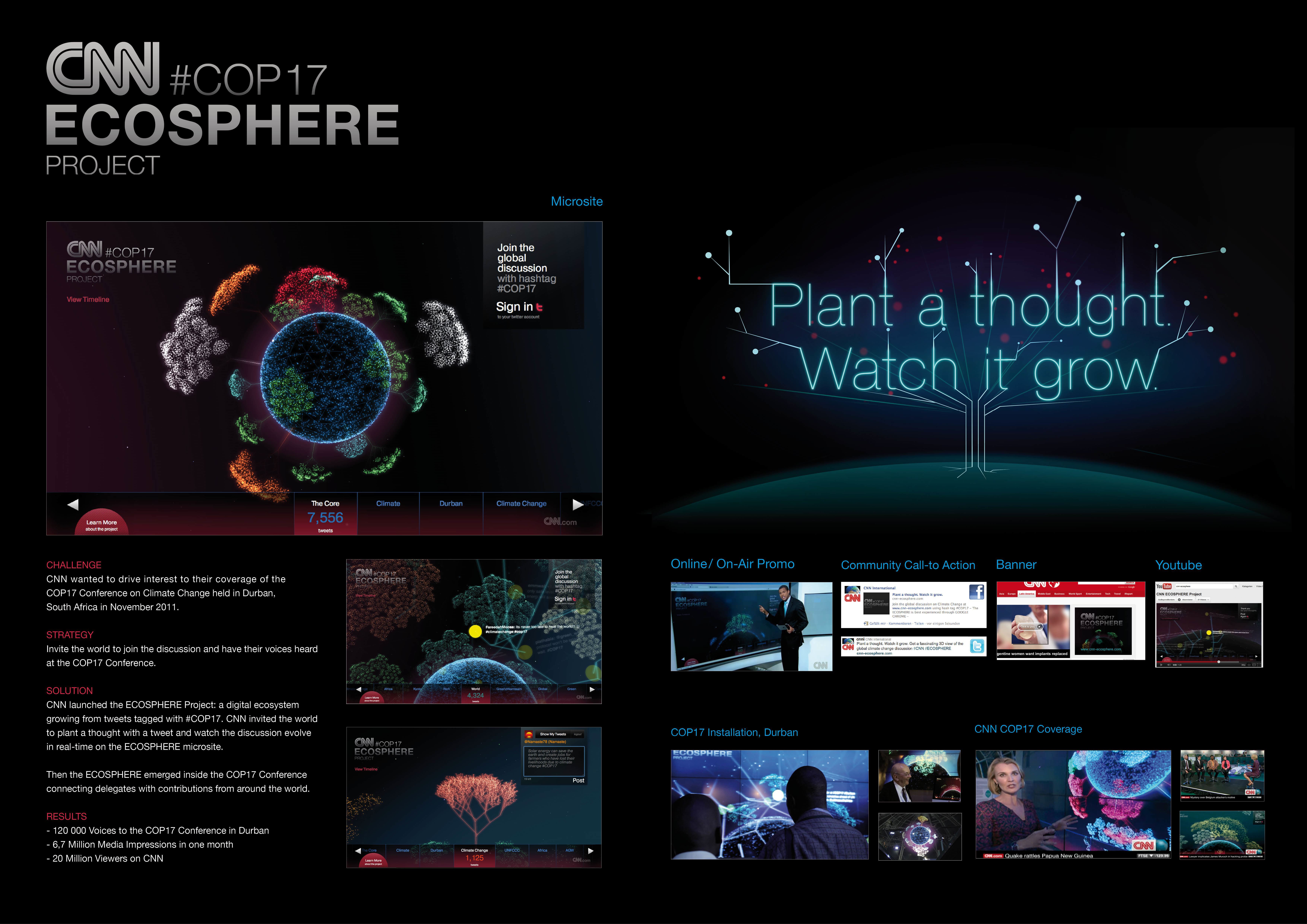 iF Design - CNN Ecosphere