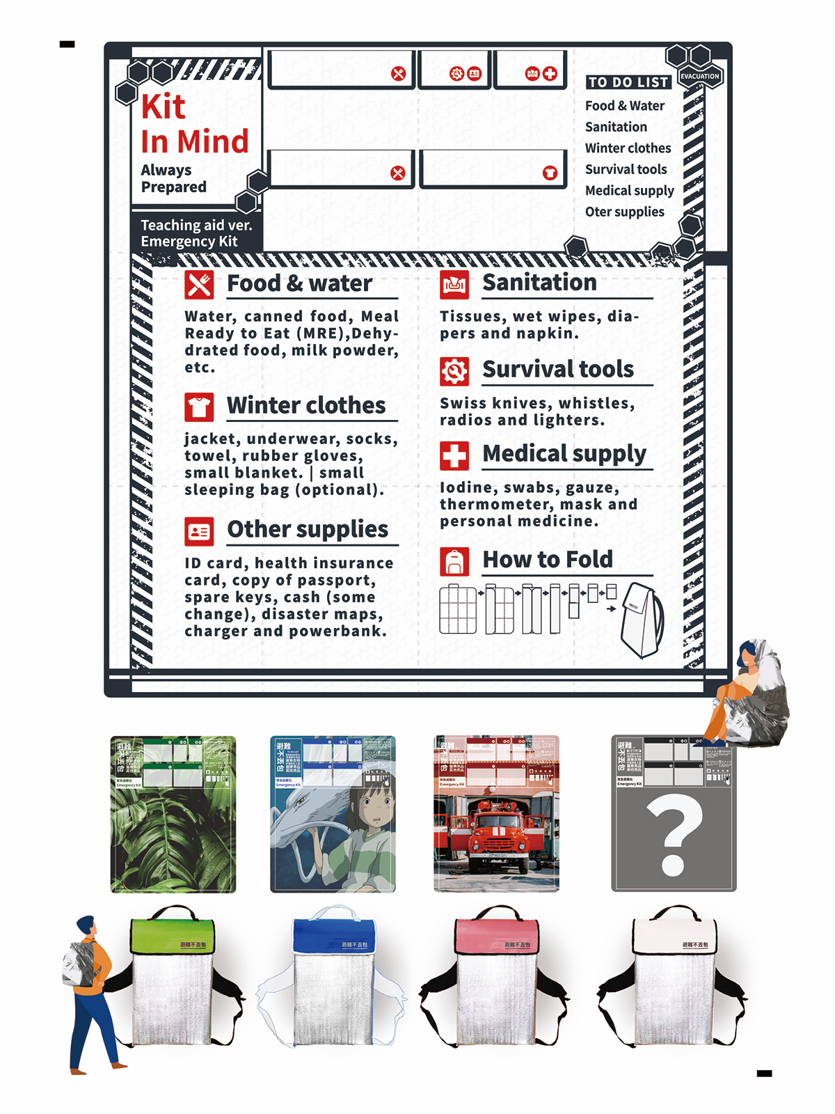 iF Design - Kit in Mind - Teaching Aids & Refuge Backpack