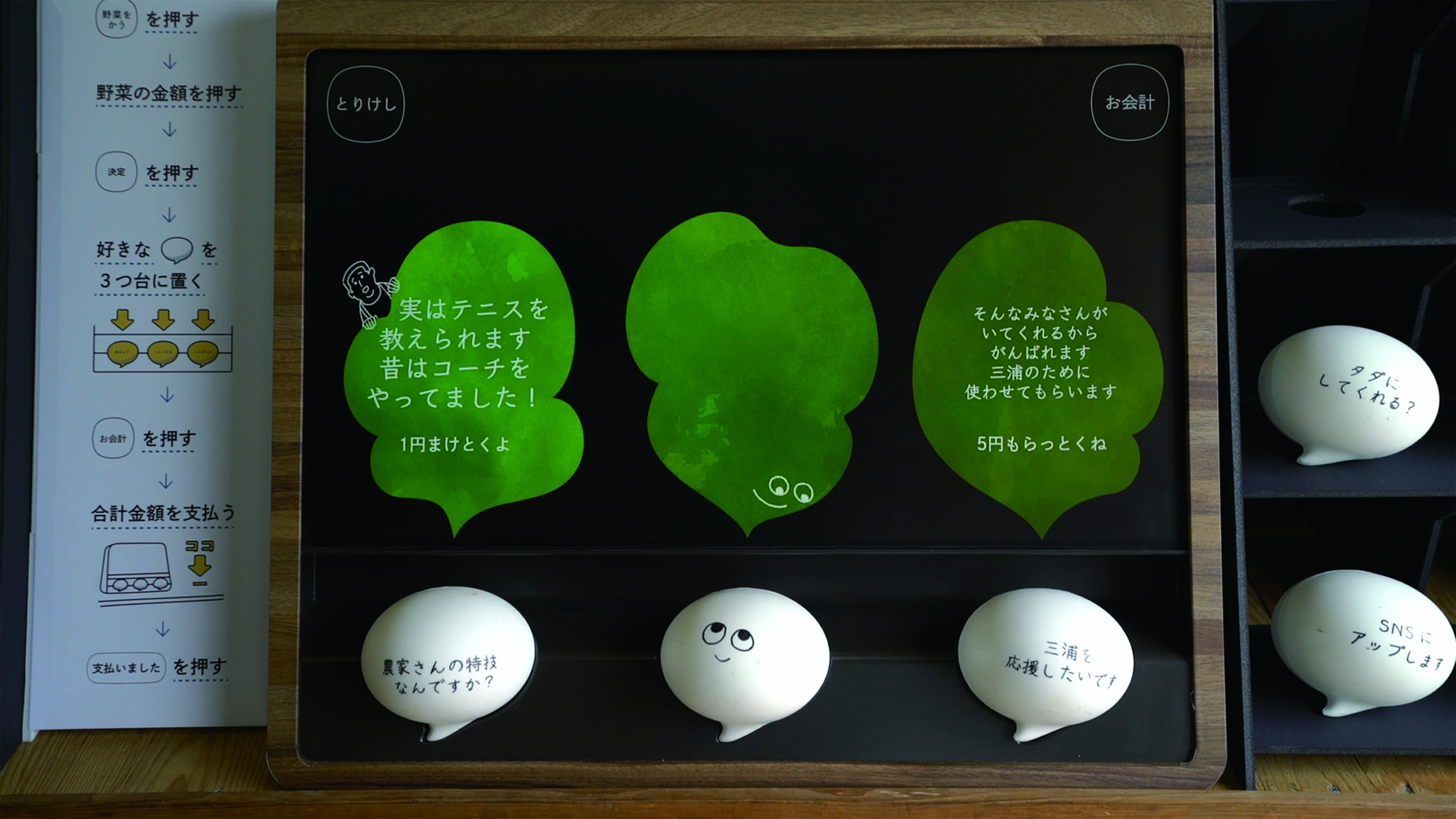 iF Design - Future Living Lab