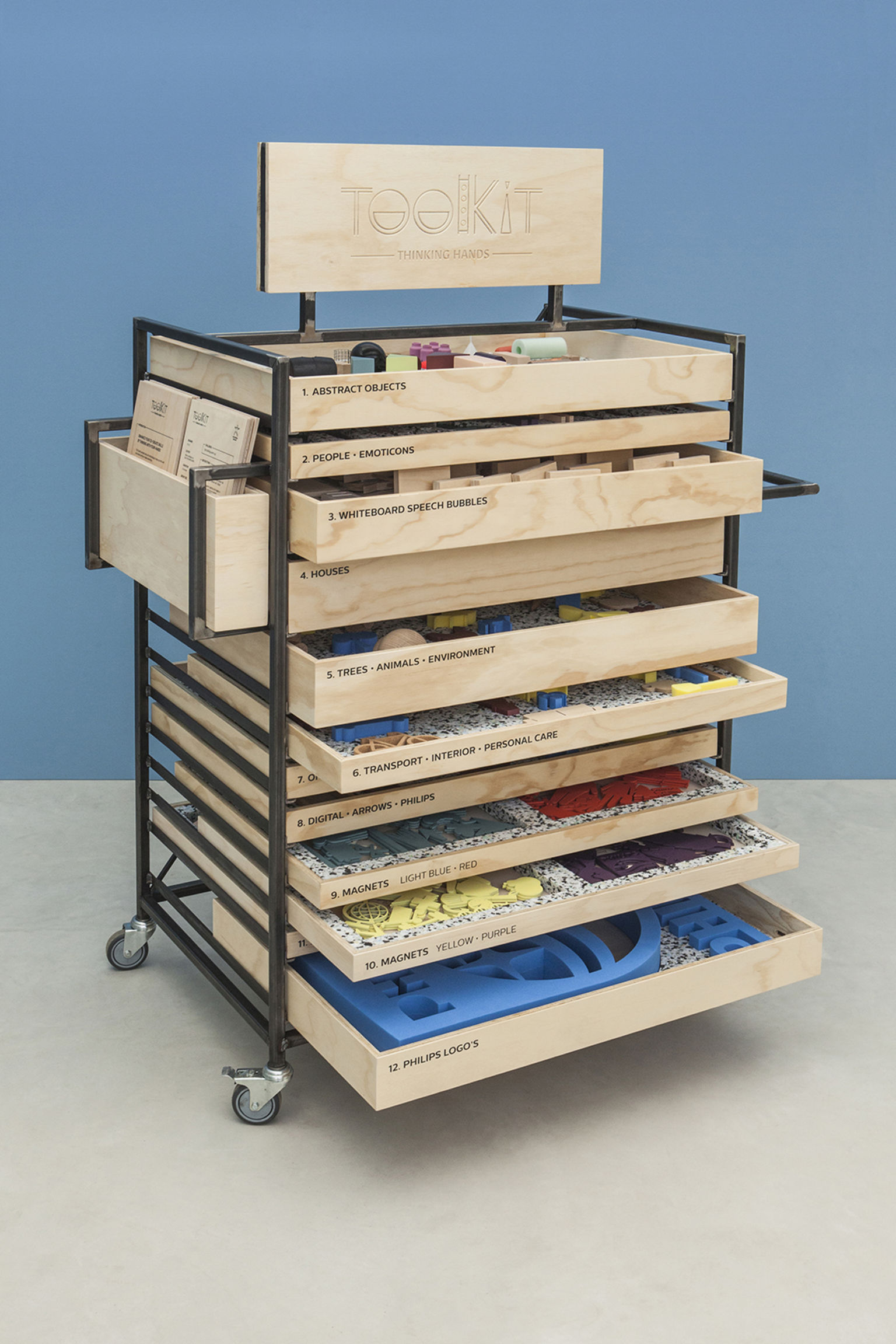 iF Design - Philips Cocreate Toolkit