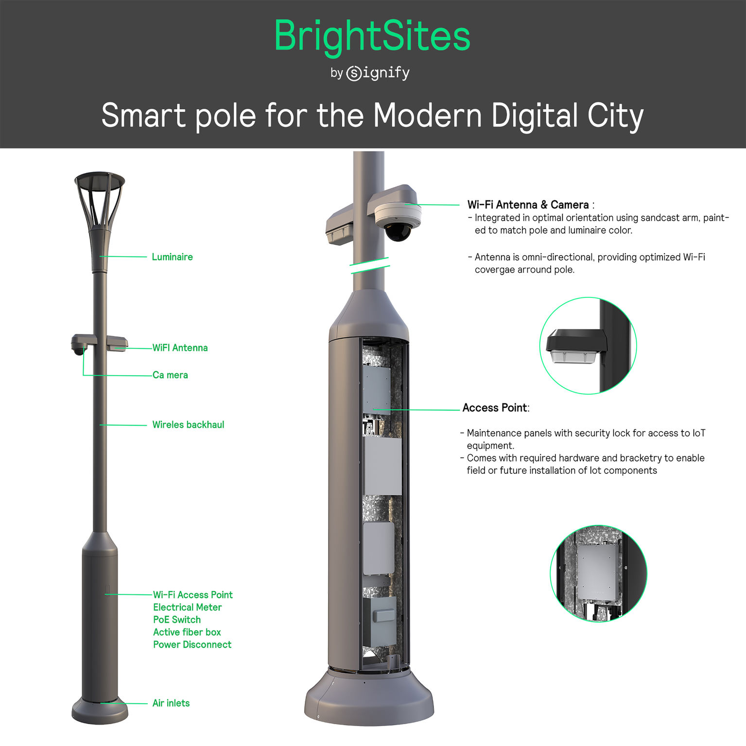 iF Design - Signify Brightsites I-Series