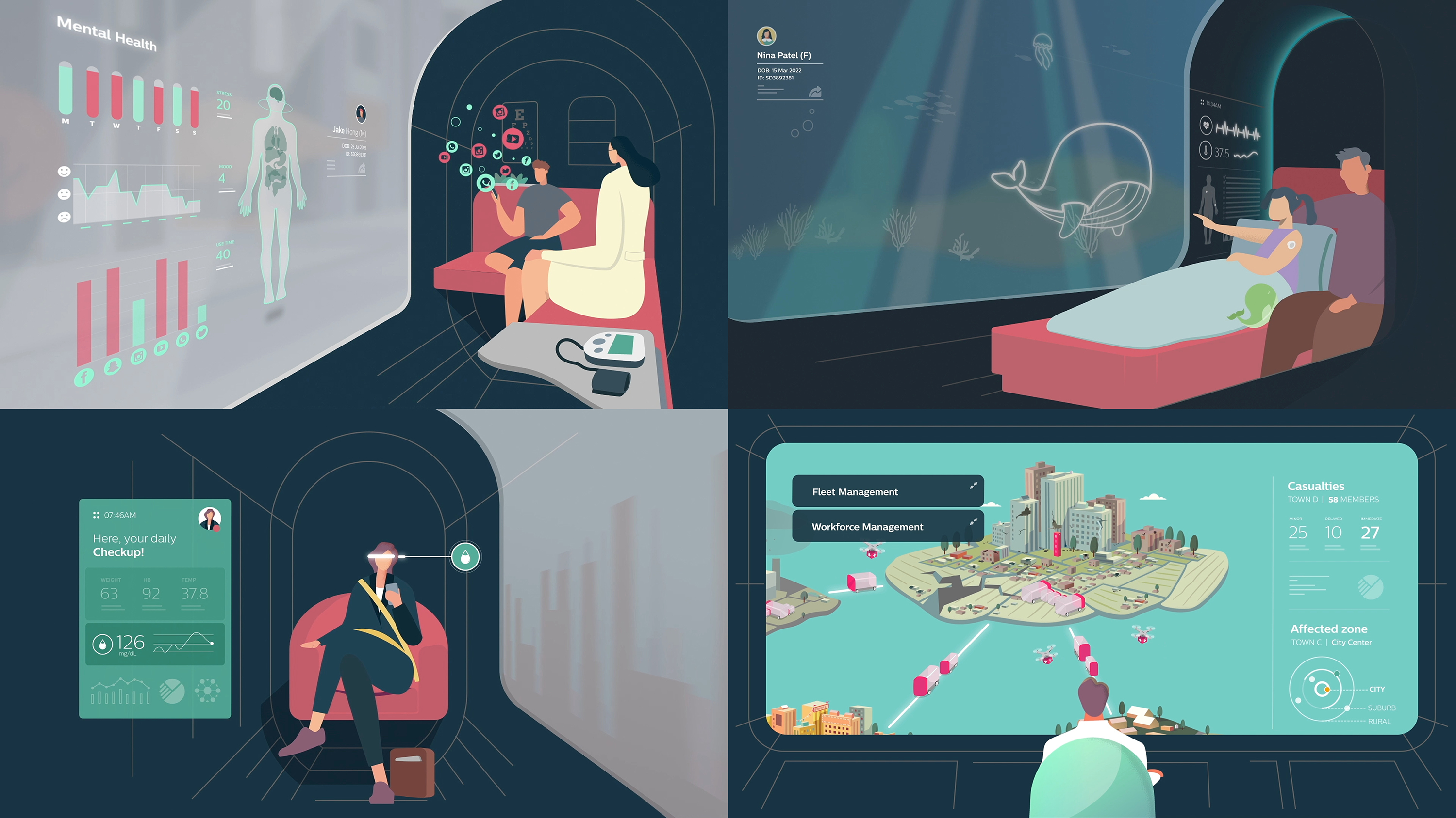 iF Design - A Brief Speculation on Autonomous Healthcare