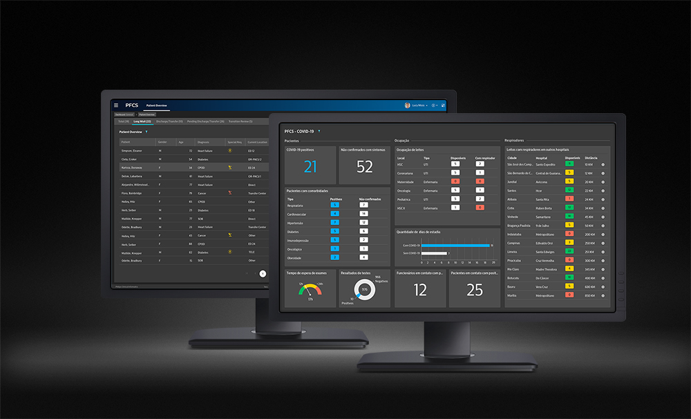 iF Design - Patient Flow Capacity Suite - Command Center