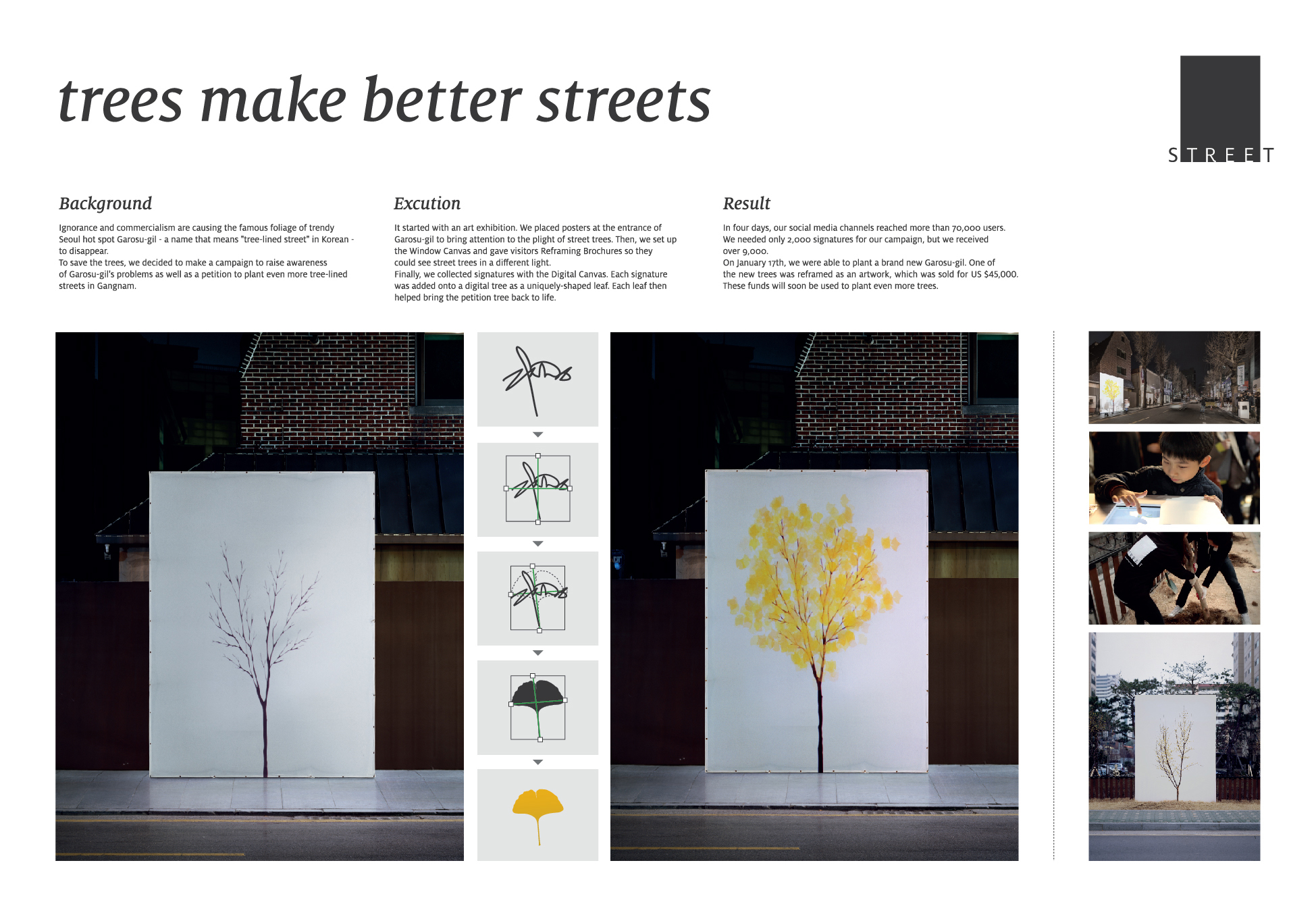 iF Design - sTREEt campaign