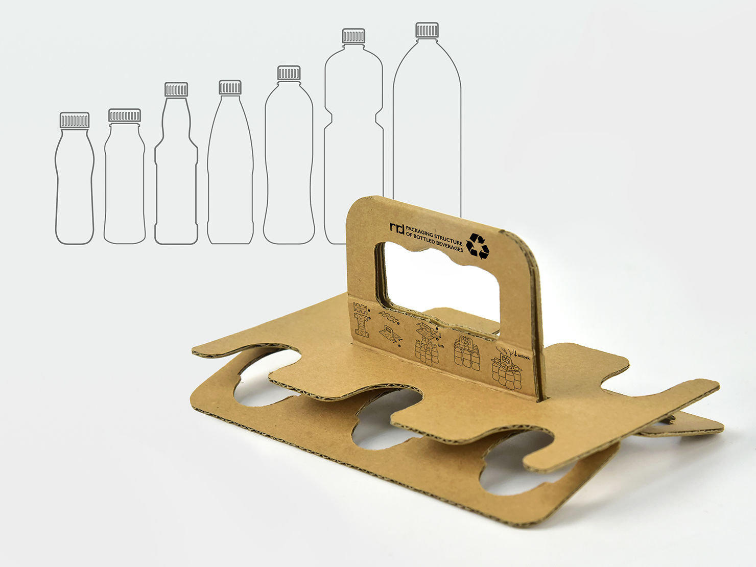 iF Design - Packaging structure of bottled beverages
