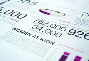 iF Design - KION News