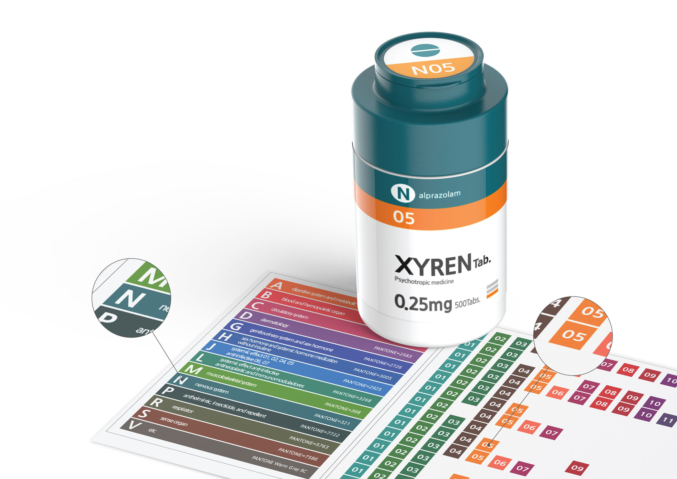 iF Design - Easy Check Medication