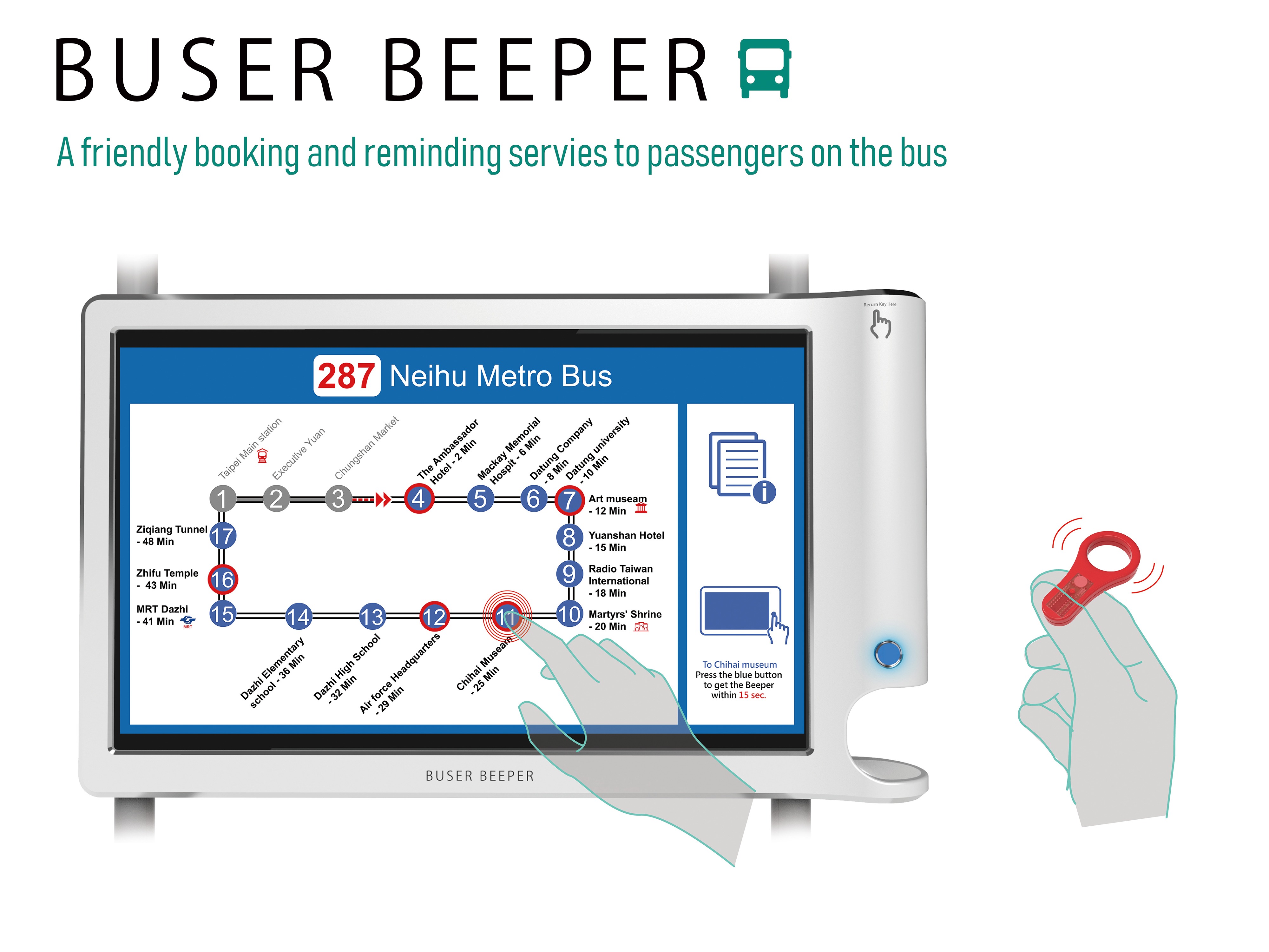 iF Design - BUSer Beeper