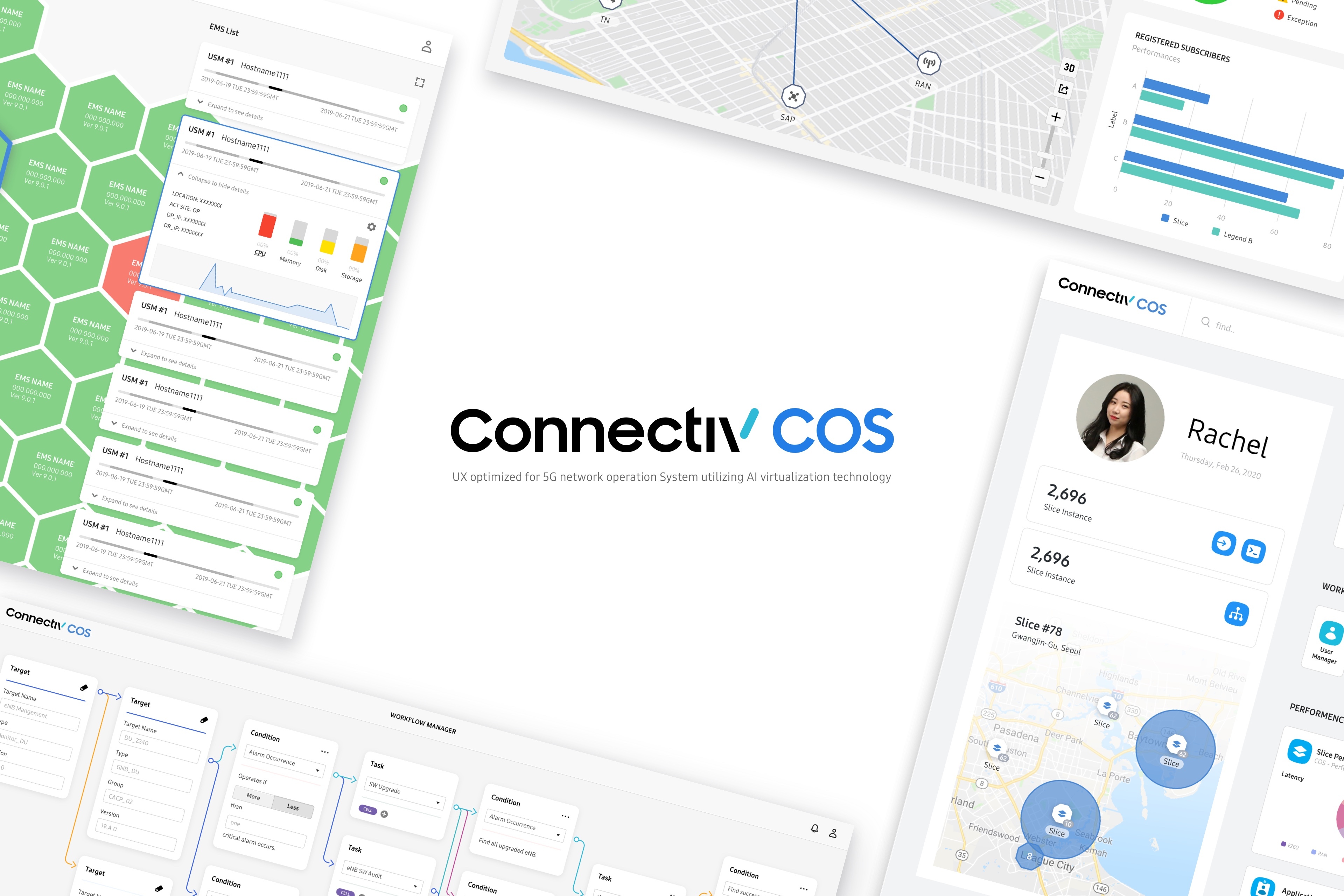 iF Design - ConnectiV COS