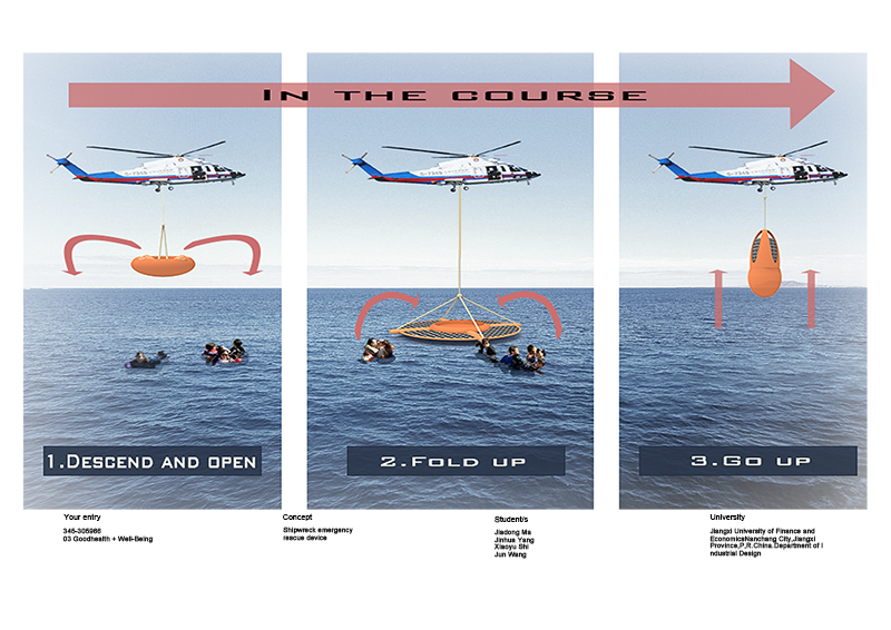 iF Design - Shipwreck rescue device