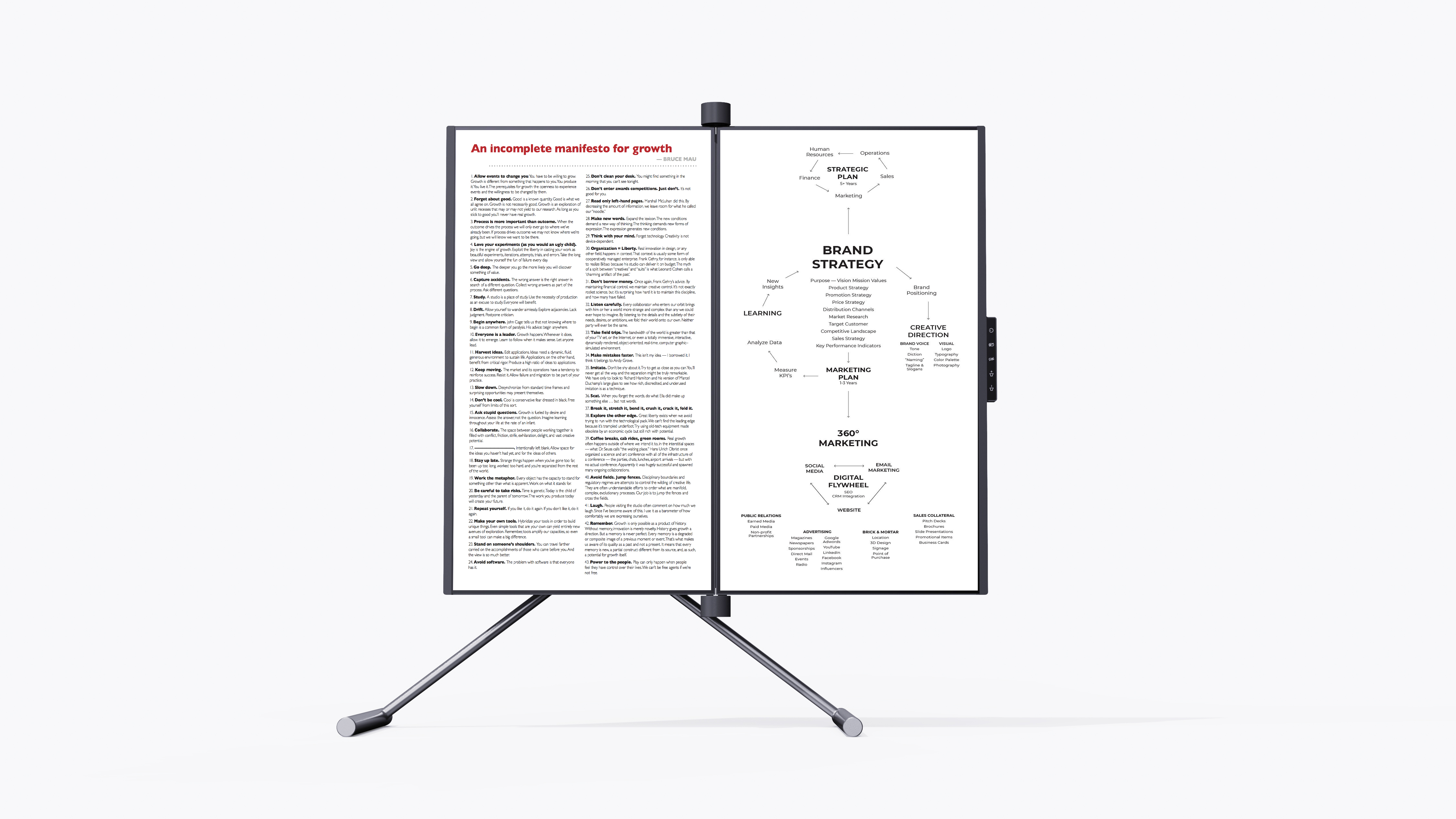 iF Design - All-in-one Dual Monitor