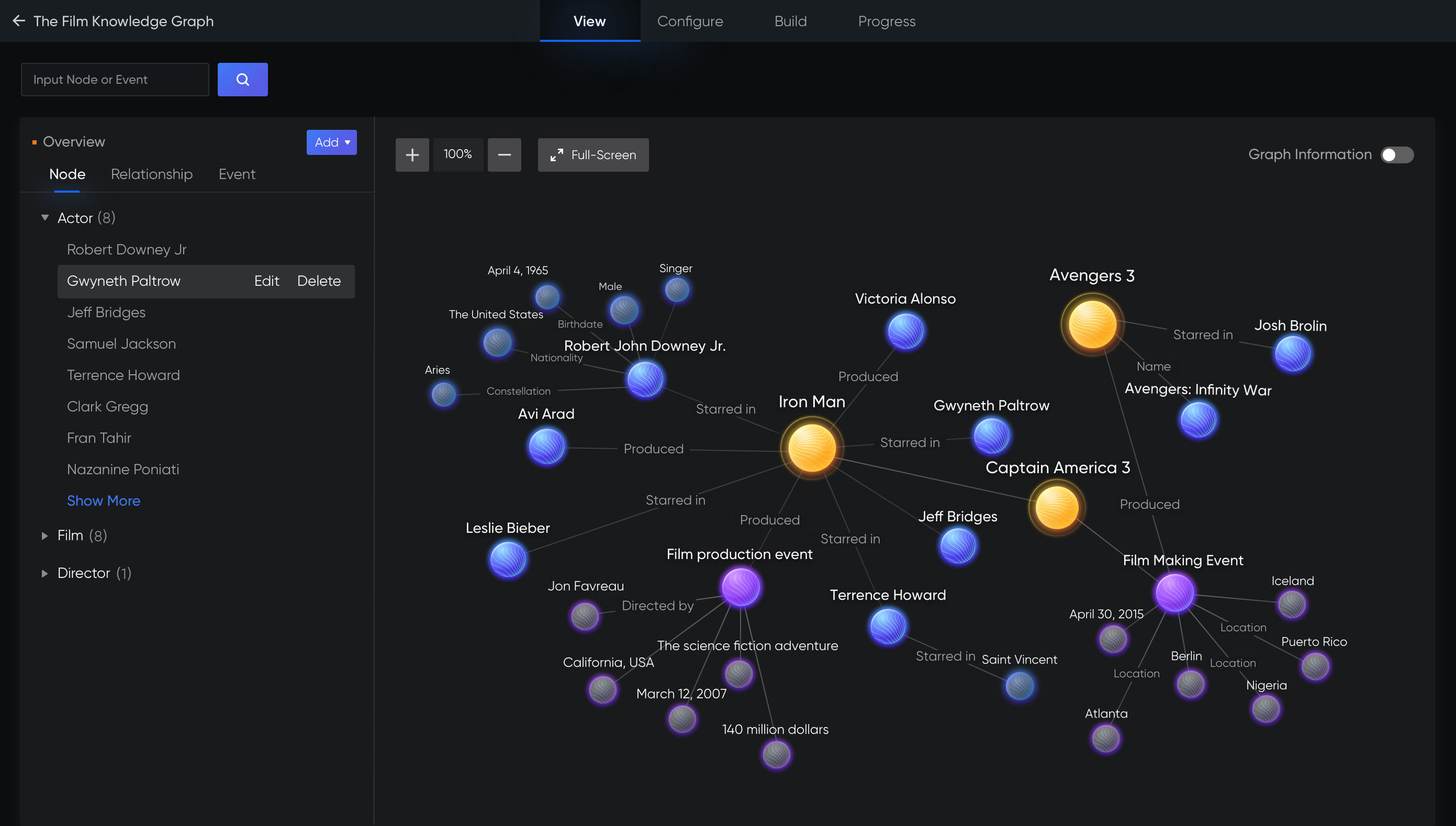 iF Design - Sage Knowledge Base Interface Design