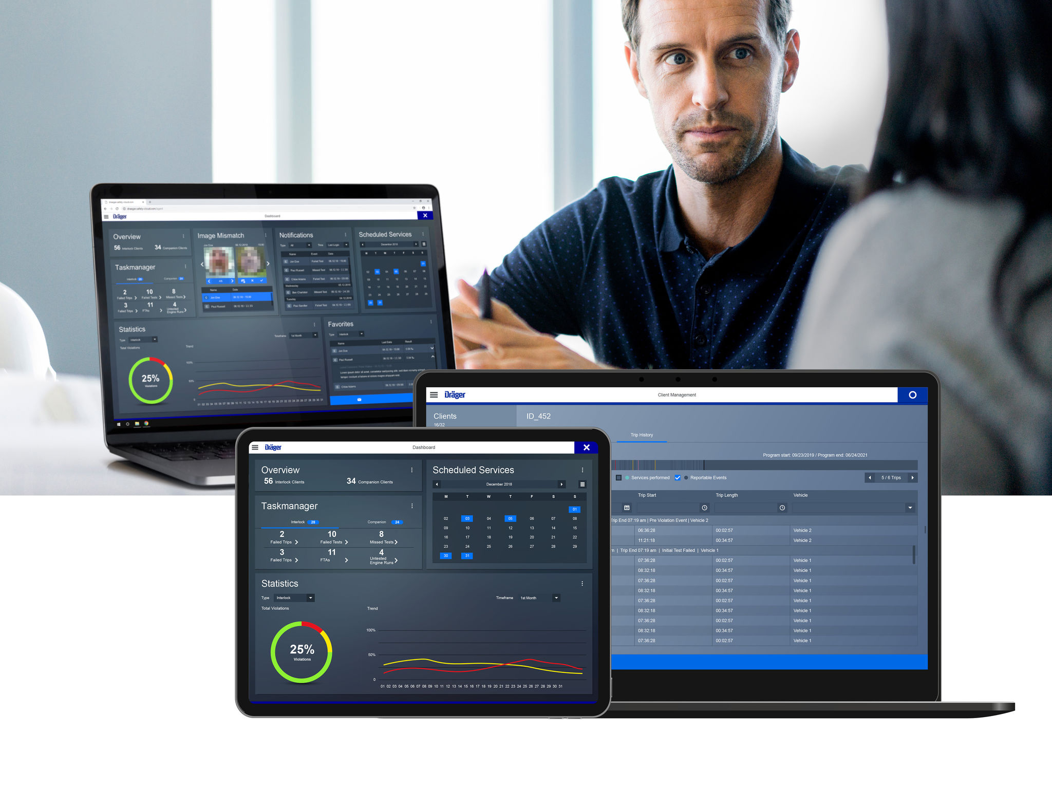 iF Design - Dräger UI Design System