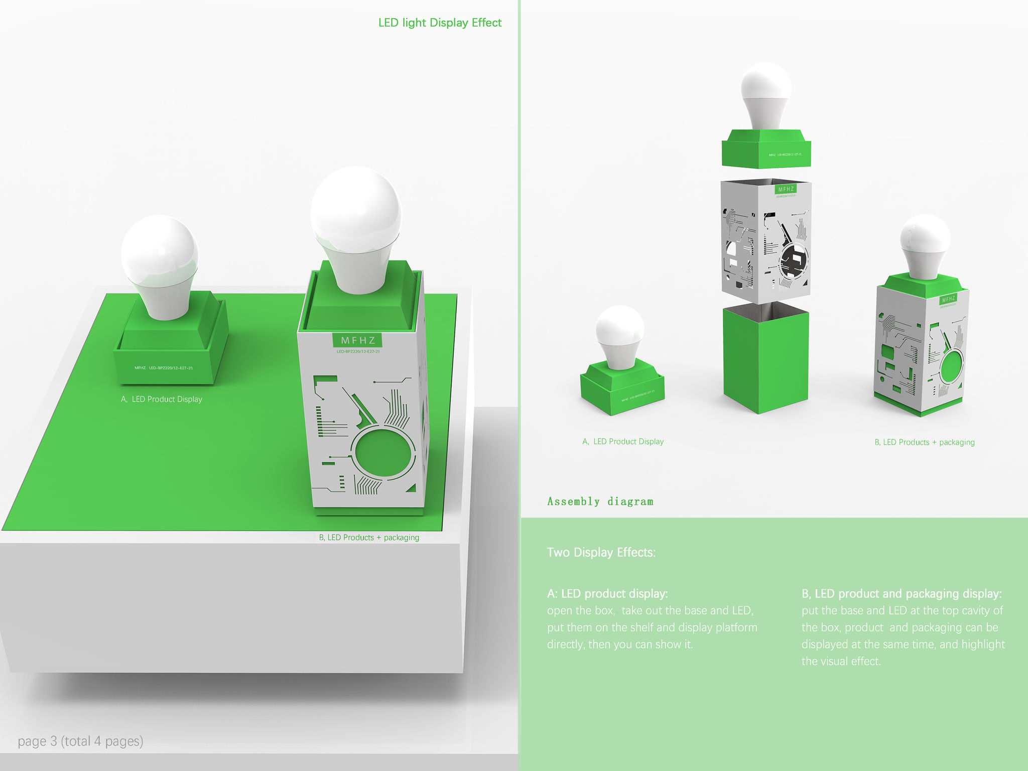 iF Design - Magic Box