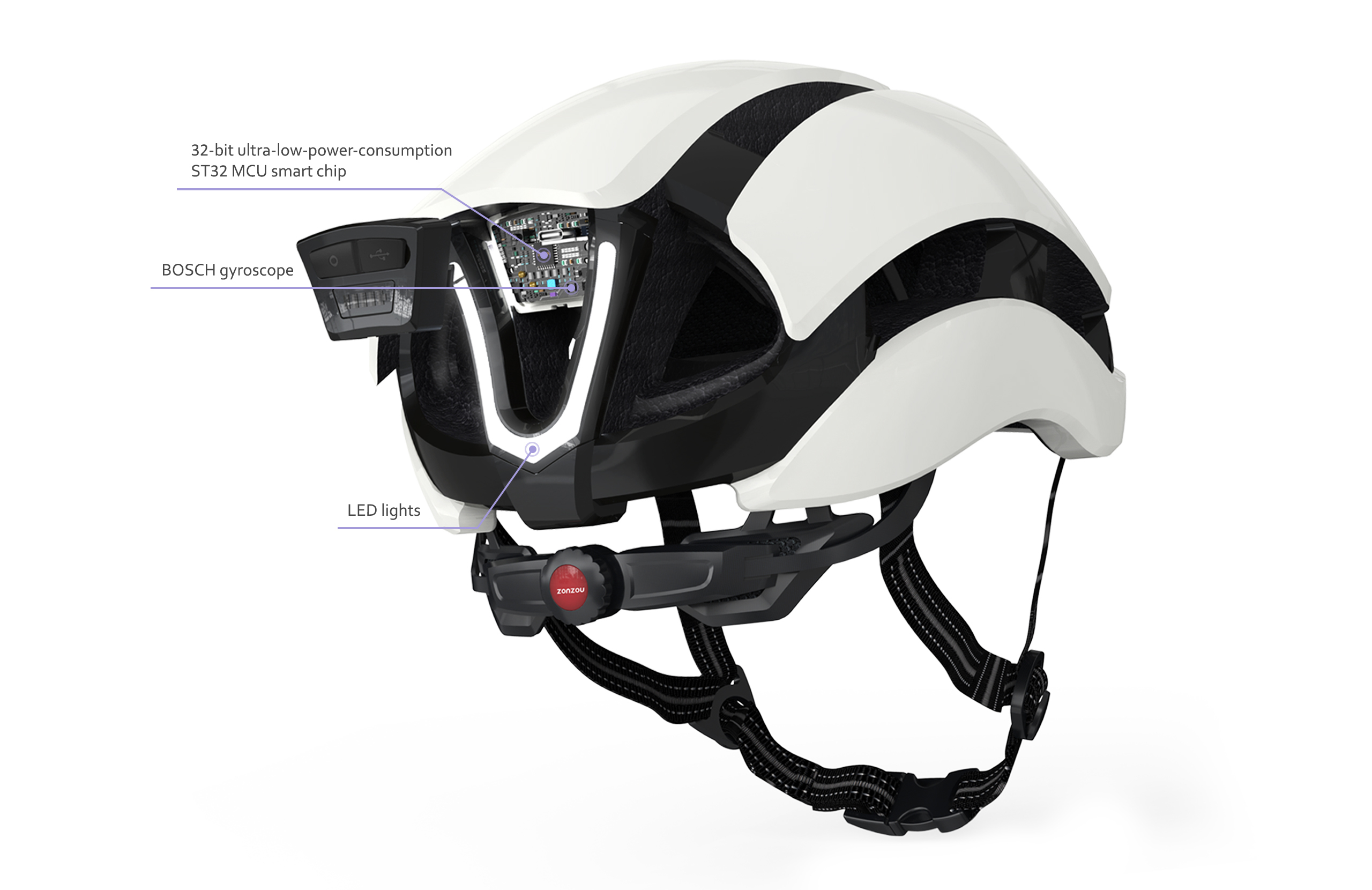 iF Design - Smart Helmet S68 Series
