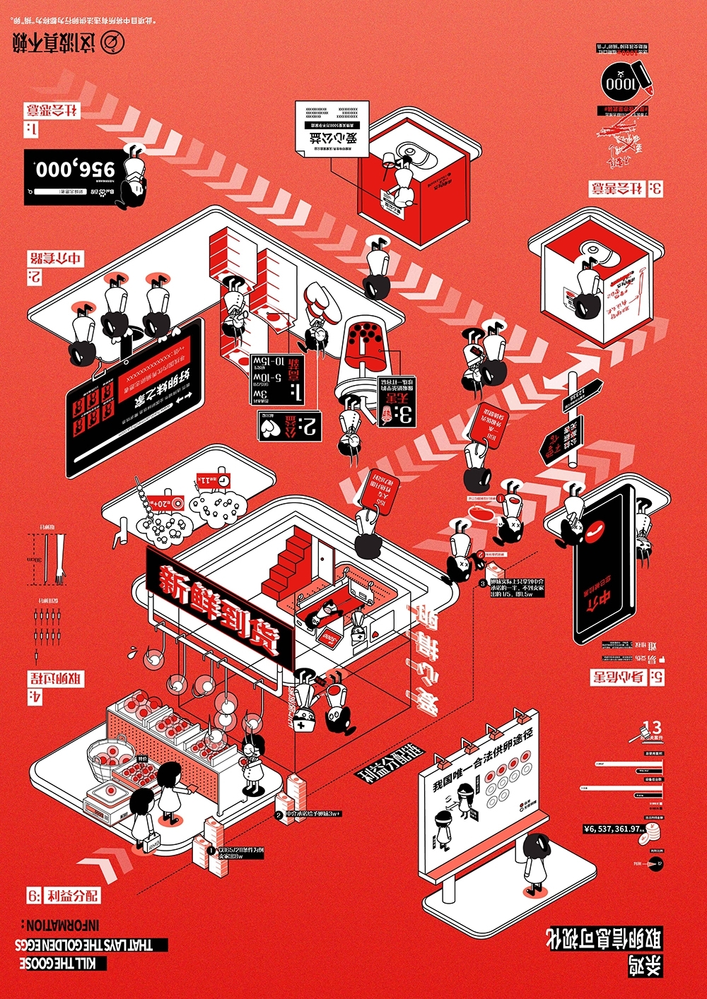 iF Design - Kill The Eggs