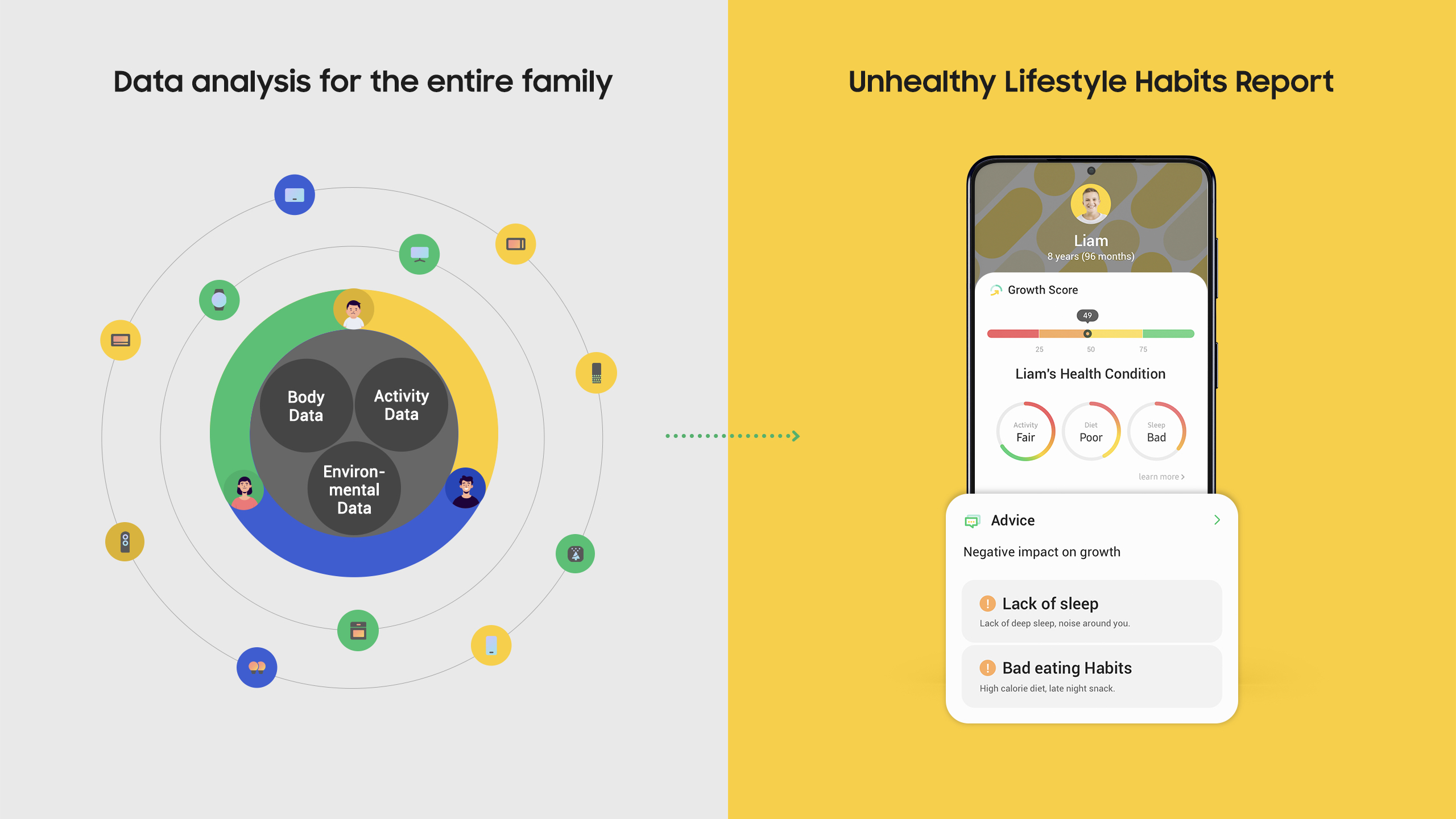 iF Design - Dailybit+ : New Healthcare Platform for kids