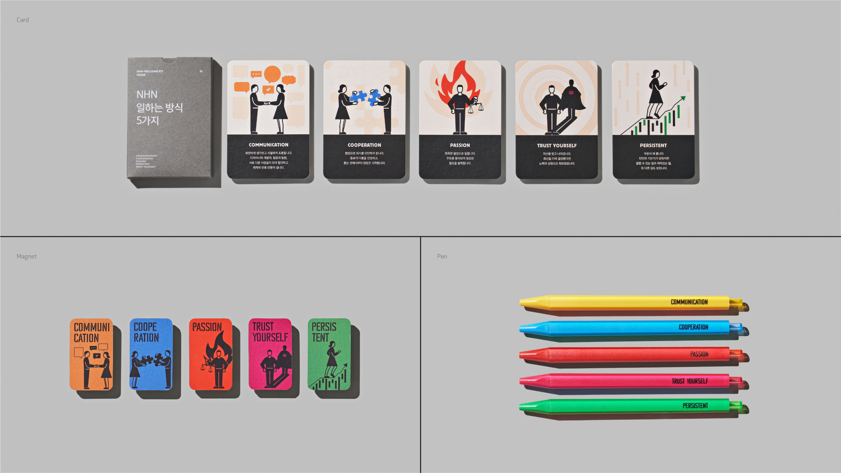 iF Design - NHN Welcome Kit