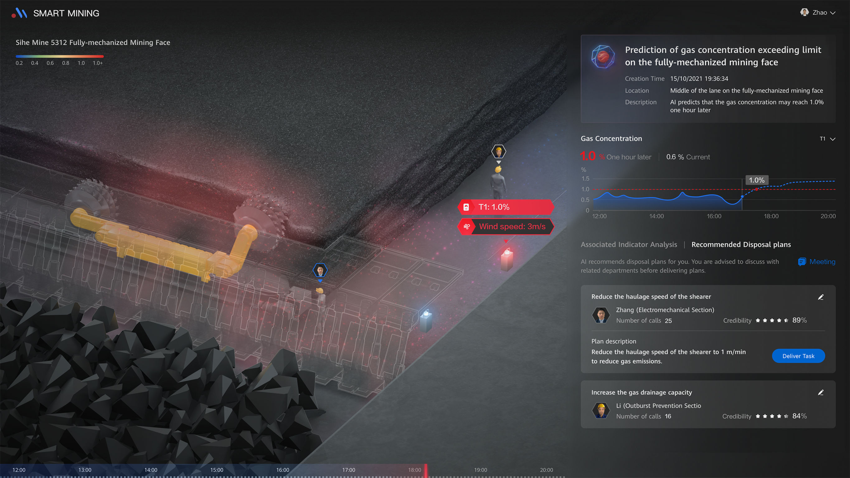 iF Design - Smart Mining